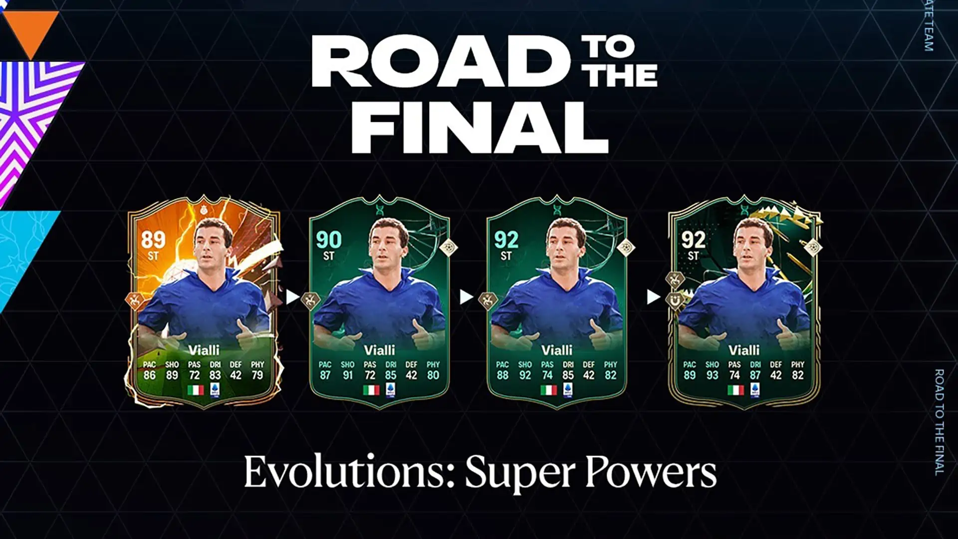 Super Powers Evolution FC 24 Guide: Best Heroes to Evolve and How To ...