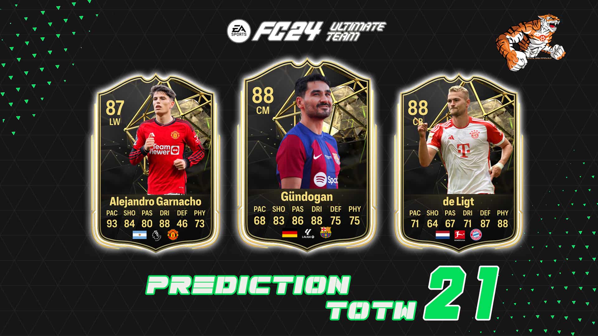 Totw 21 Predictions Ea Fc 24 Featuring Contenders Twenty First Team Of