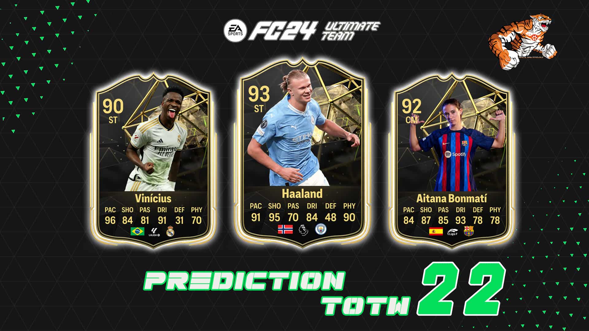 Totw 22 Predictions Ea Fc 24 Featuring Contenders Twenty Second Team Of