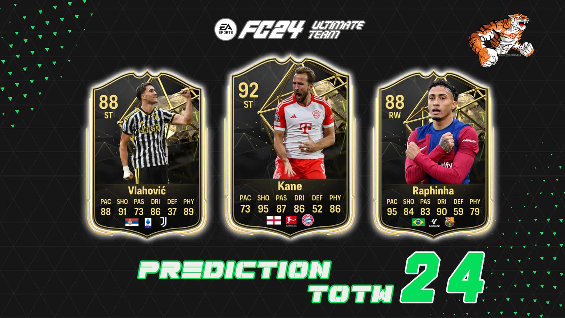 Totw 24 Predictions Ea Fc 24 Featuring Contenders Twenty Fourth Team Of