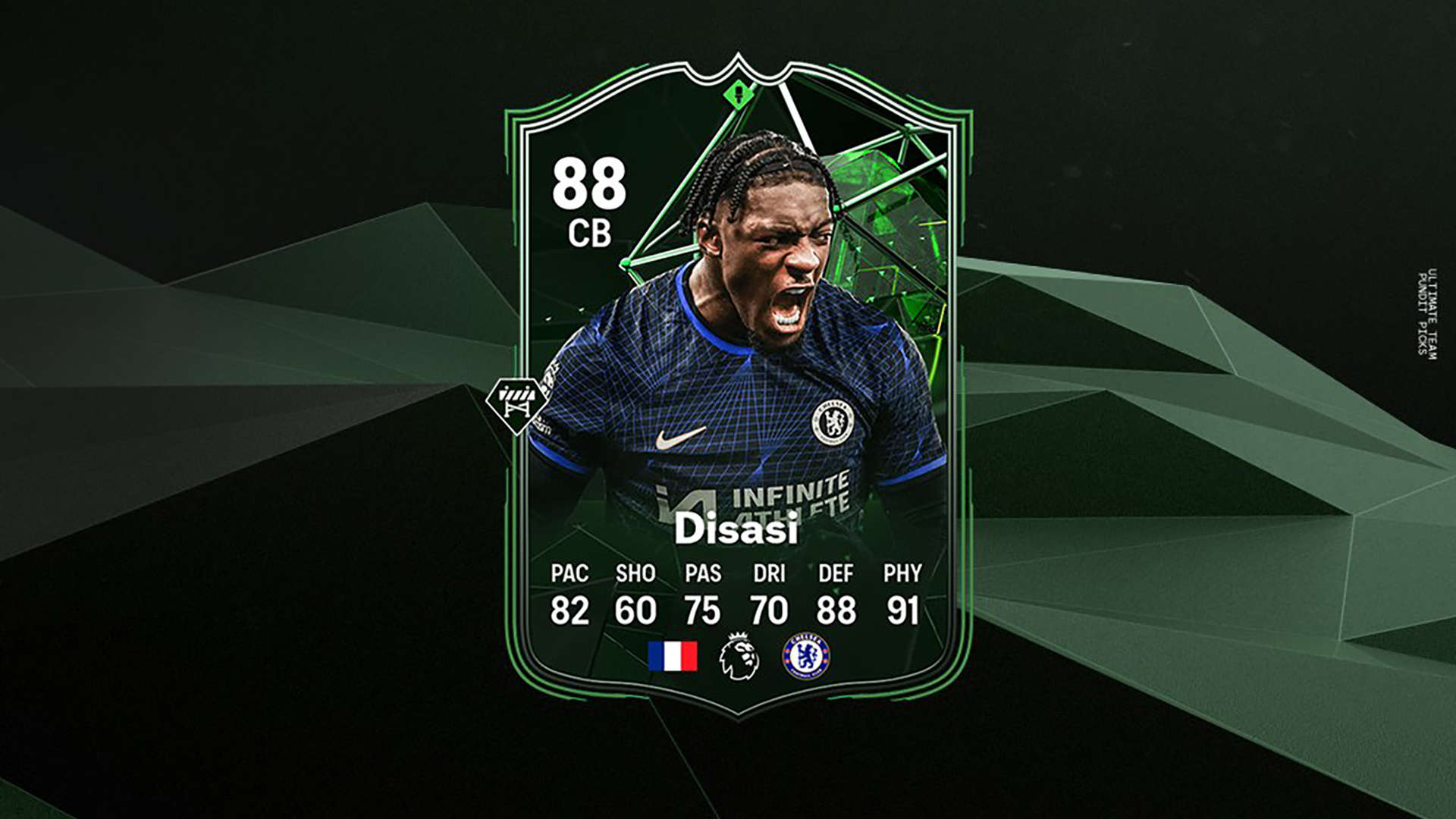 EA FC 24 SBC Axel Disasi Pundit Pick Cheapest Solutions ...