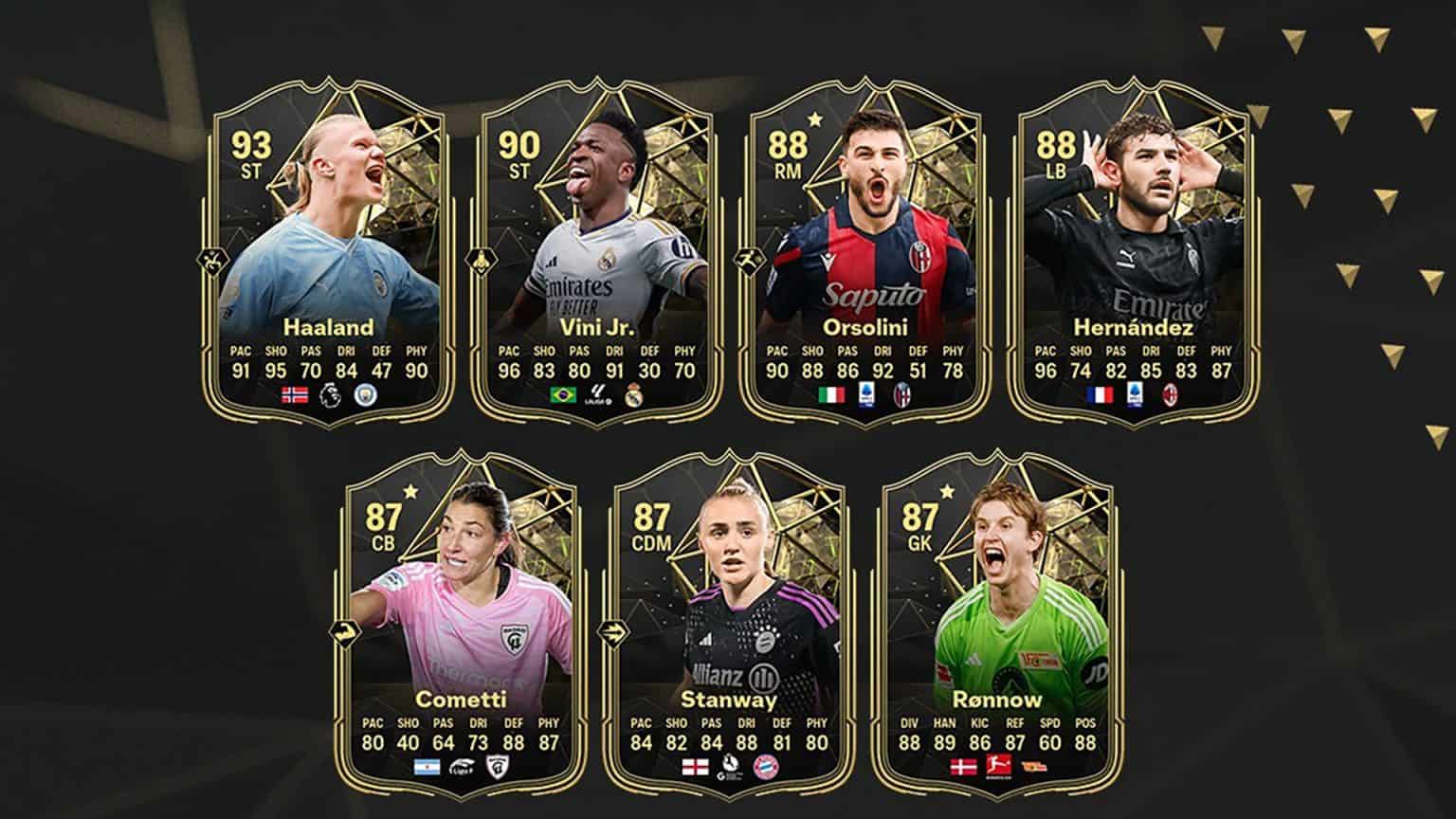 EA FC 24 TOTW 22 Leaks And Release: In Form Team Of The Week Full List Leaked ...