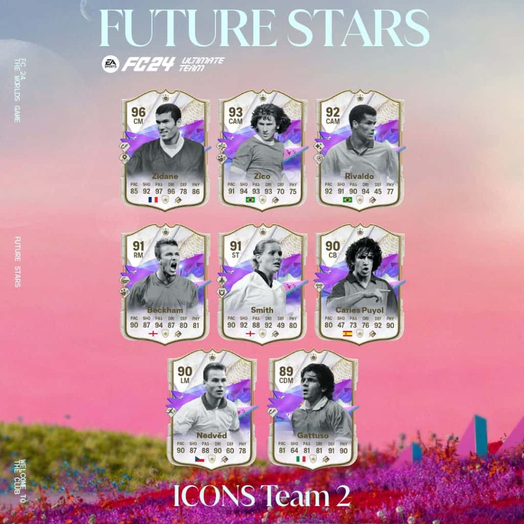 EA Sports FC 24 Future Stars Team 2 Mini Release - FifaUltimateTeam.it - UK