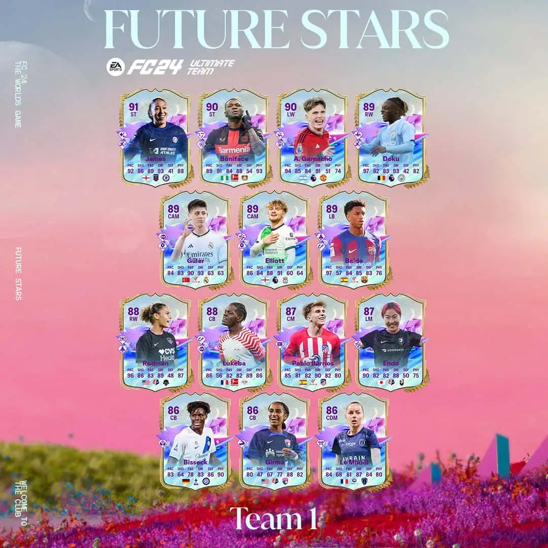 EA FC 24 Icons Future Stars Mini Release - FifaUltimateTeam.it - UK