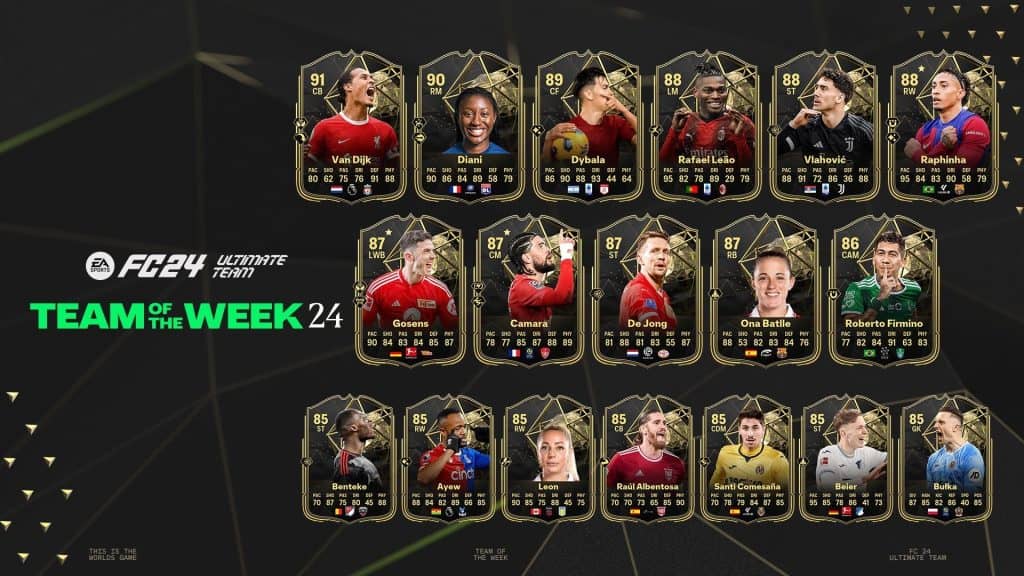Ea Fc 24 Totw 24 Leaks And Release In Form Team Of The Week Full List