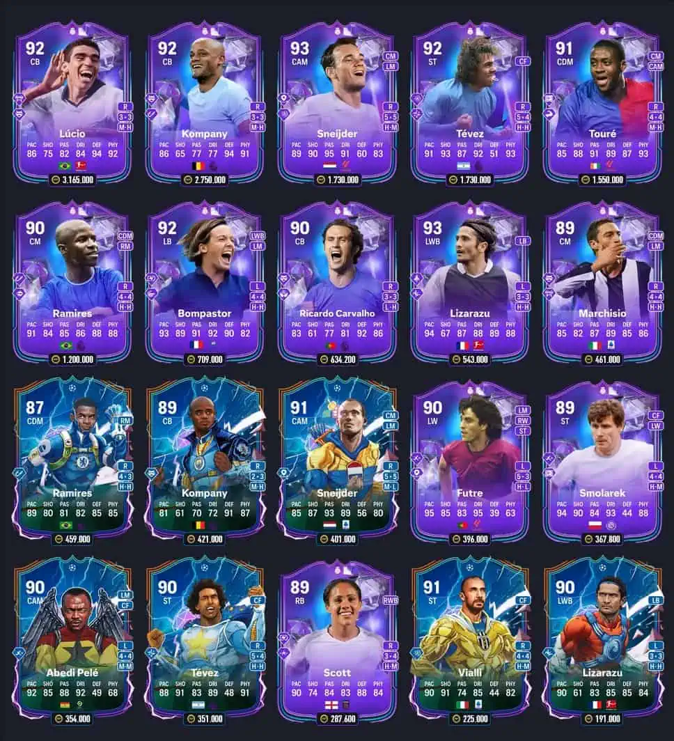 EA FC 24 SBC 87+ Encore Hero Player Pick Top Rewards List And Cheapest ...