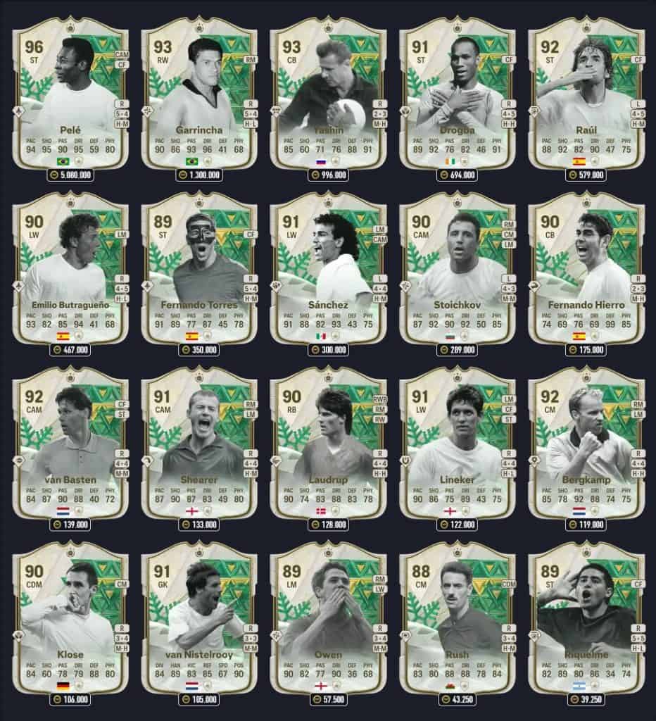 EA FC 24 88+ Thunderstruck, Winter Wildcards or TOTY Icon Player Pick SBC: Complete List of ...