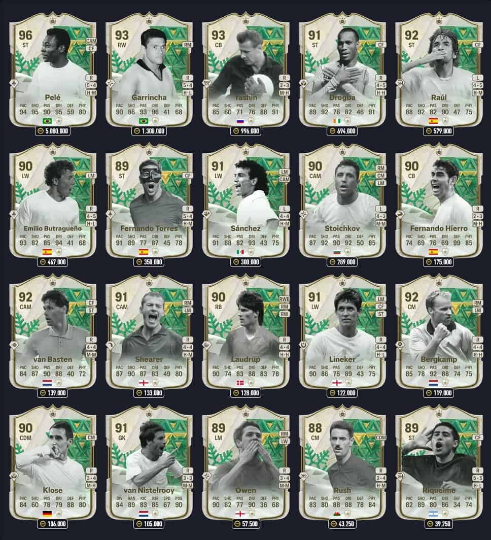 EA FC 24 88+ Thunderstruck, Winter Wildcards or TOTY Icon Player Pick SBC: Complete List of ...