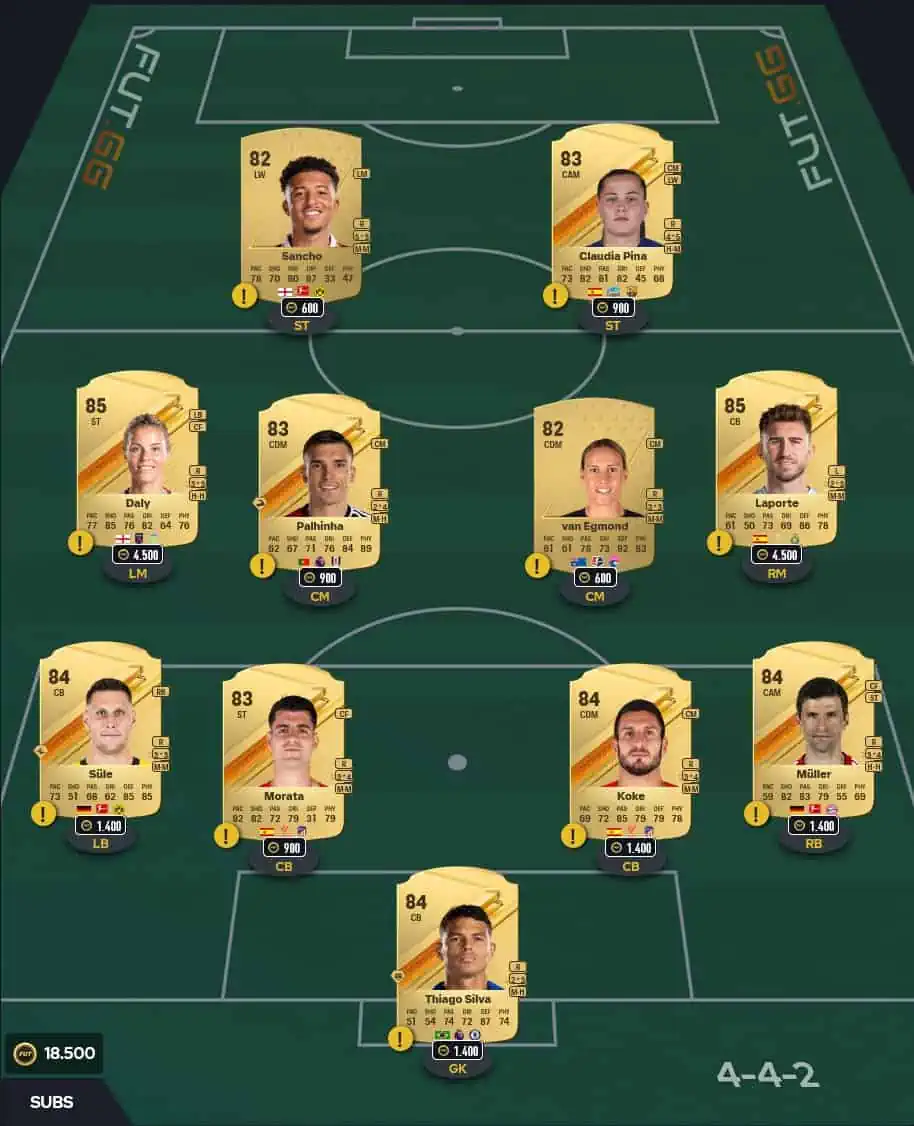 EA FC 24 SBC 85+ Campaign Mix Upgrade Top Rewards List And Cheapest ...