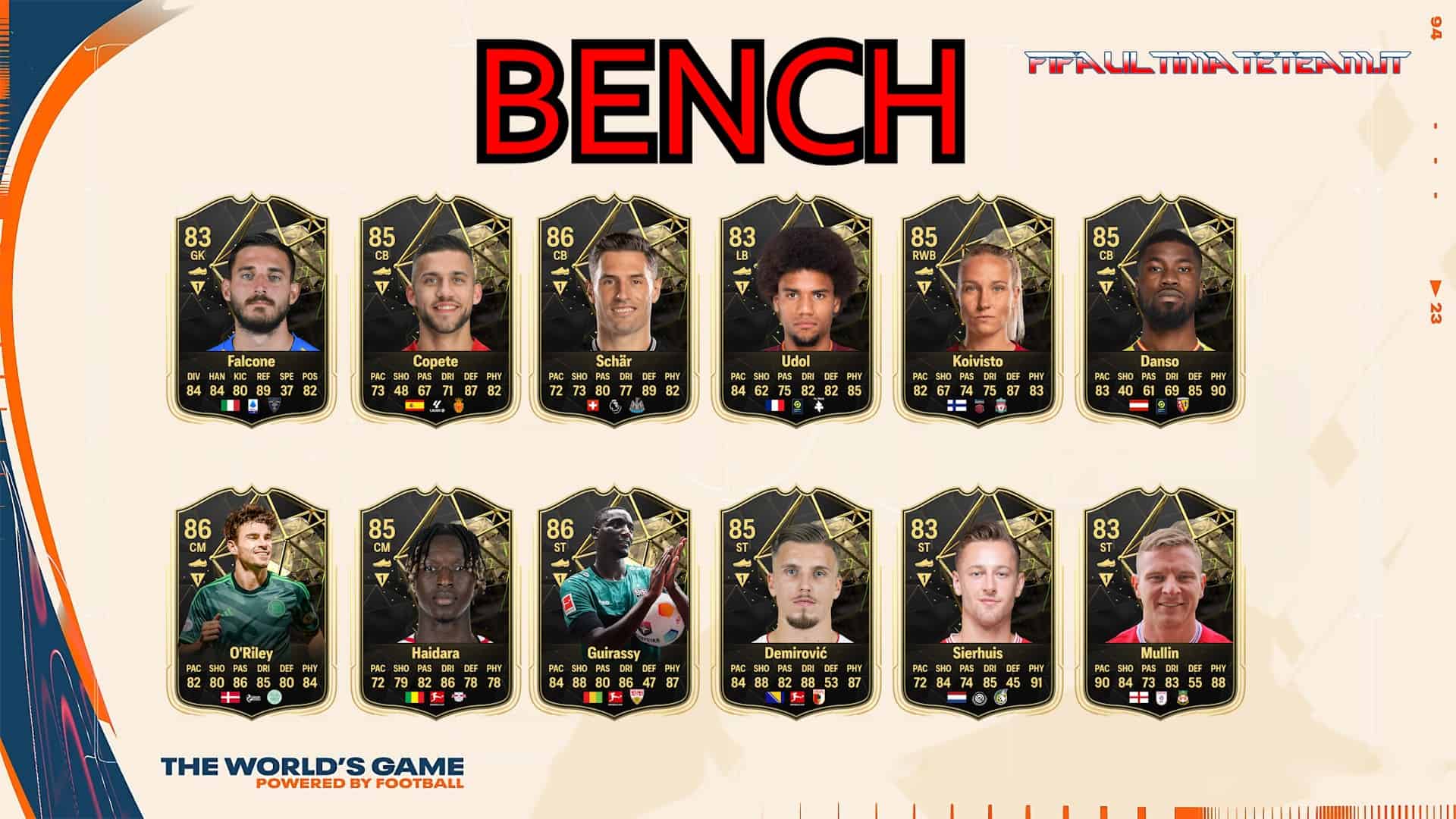 TOTW 25 Predictions EA FC 24 Featuring Contenders Twenty-fifth Team Of ...