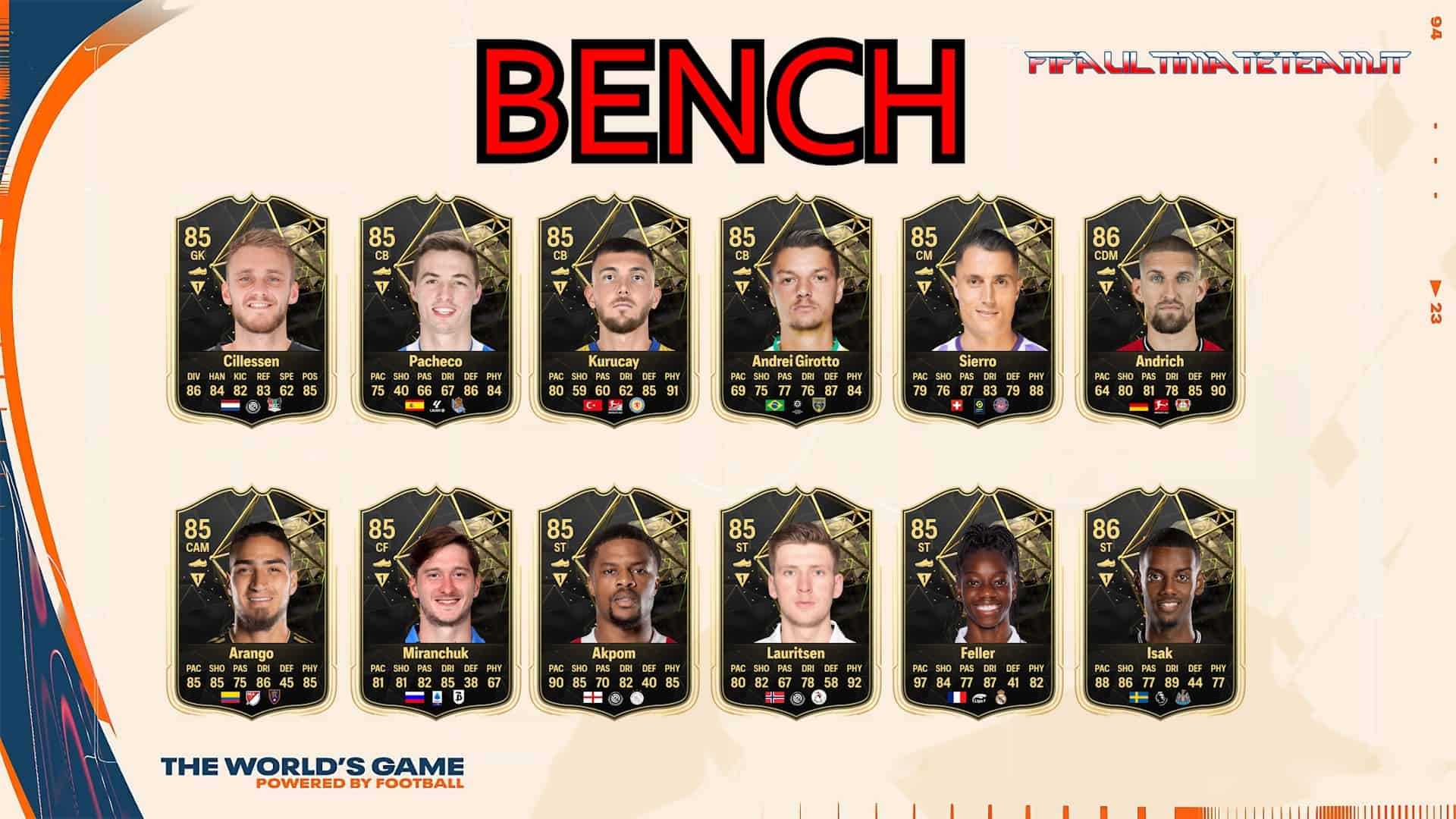 Totw 30 Predictions Ea Fc 24 Featuring Contenders Thirtieth Team Of The