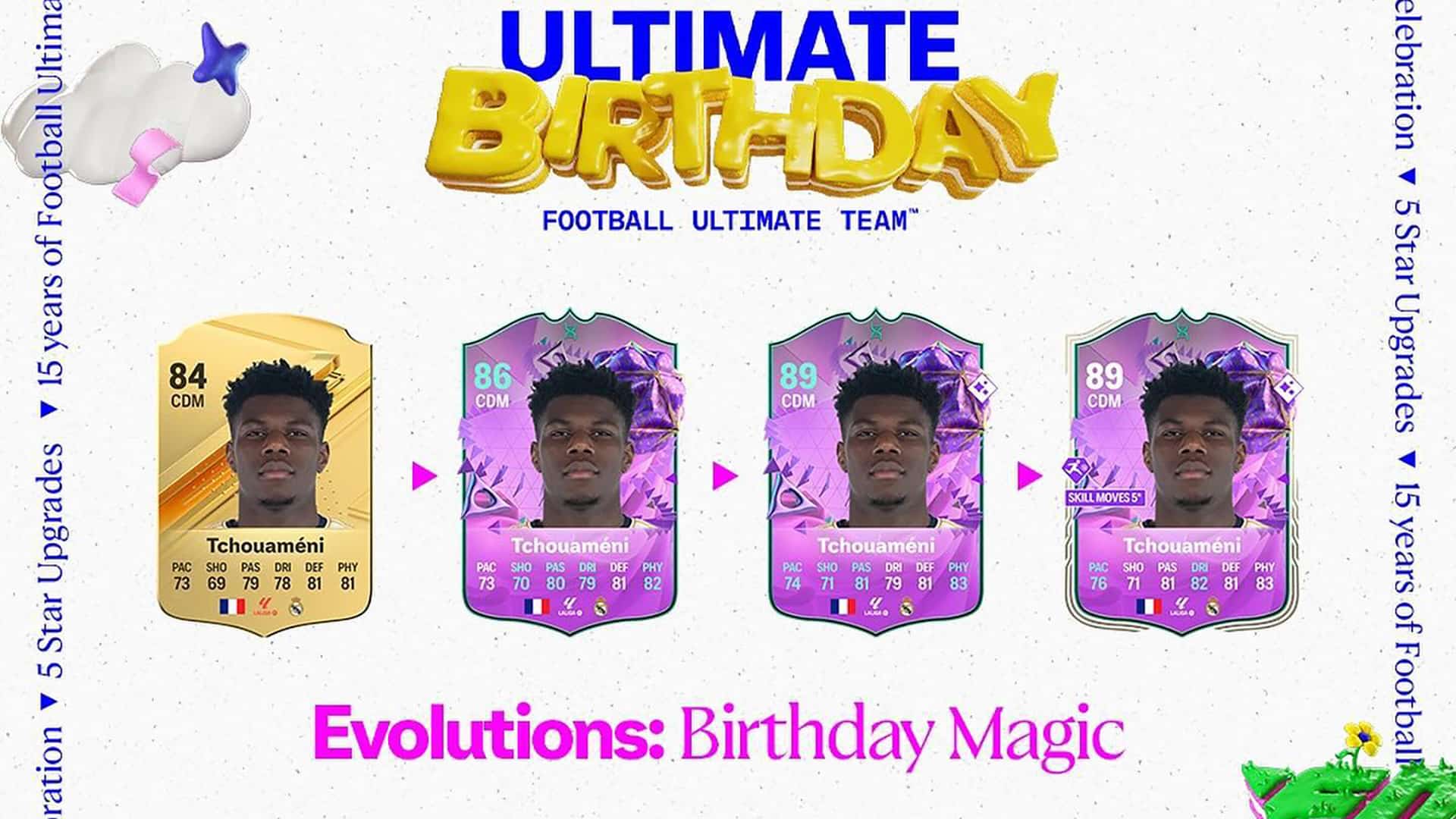 Birthday Magic Evolution FC 24 Guide: Best Players to Evolve and How To ...