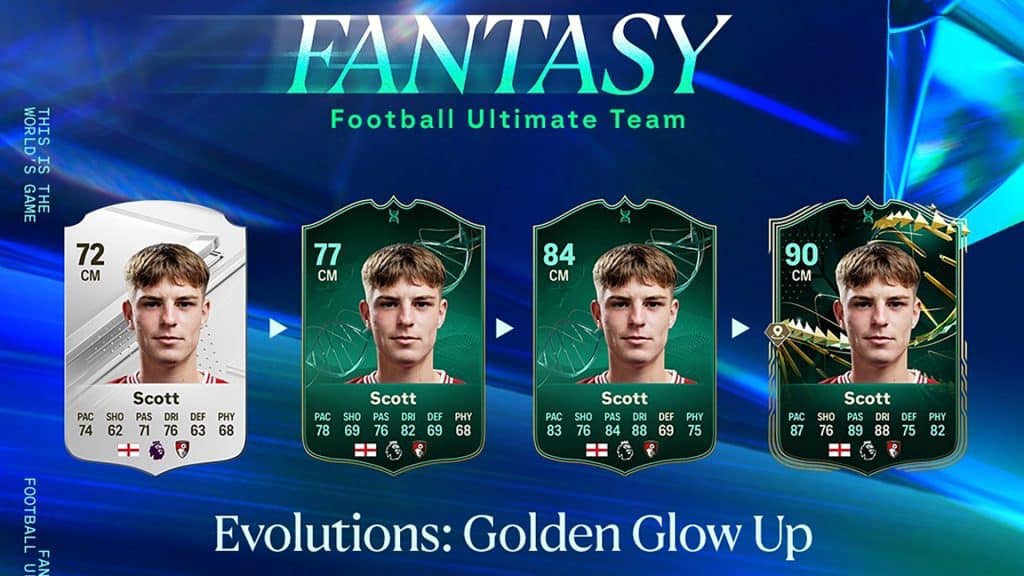 Golden Glow Up Evolution FC 24 Guide: Best Silver Players to Evolve and ...