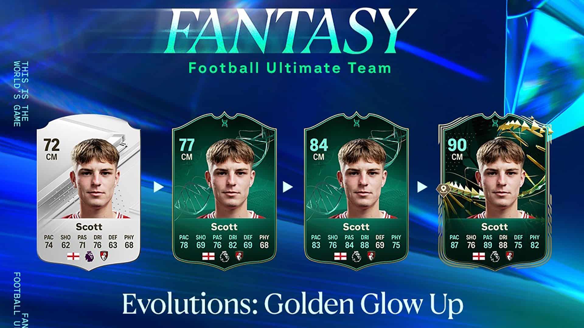 Golden Glow Up Evolution FC 24 Guide: Best Silver Players to Evolve and How To Complete ...