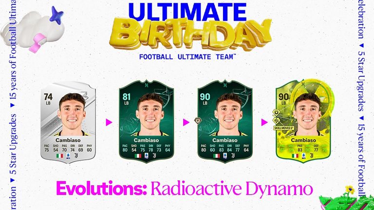 EA FC 24 Radioactive Dynamo Evolution Guide: Best Silver Players to ...