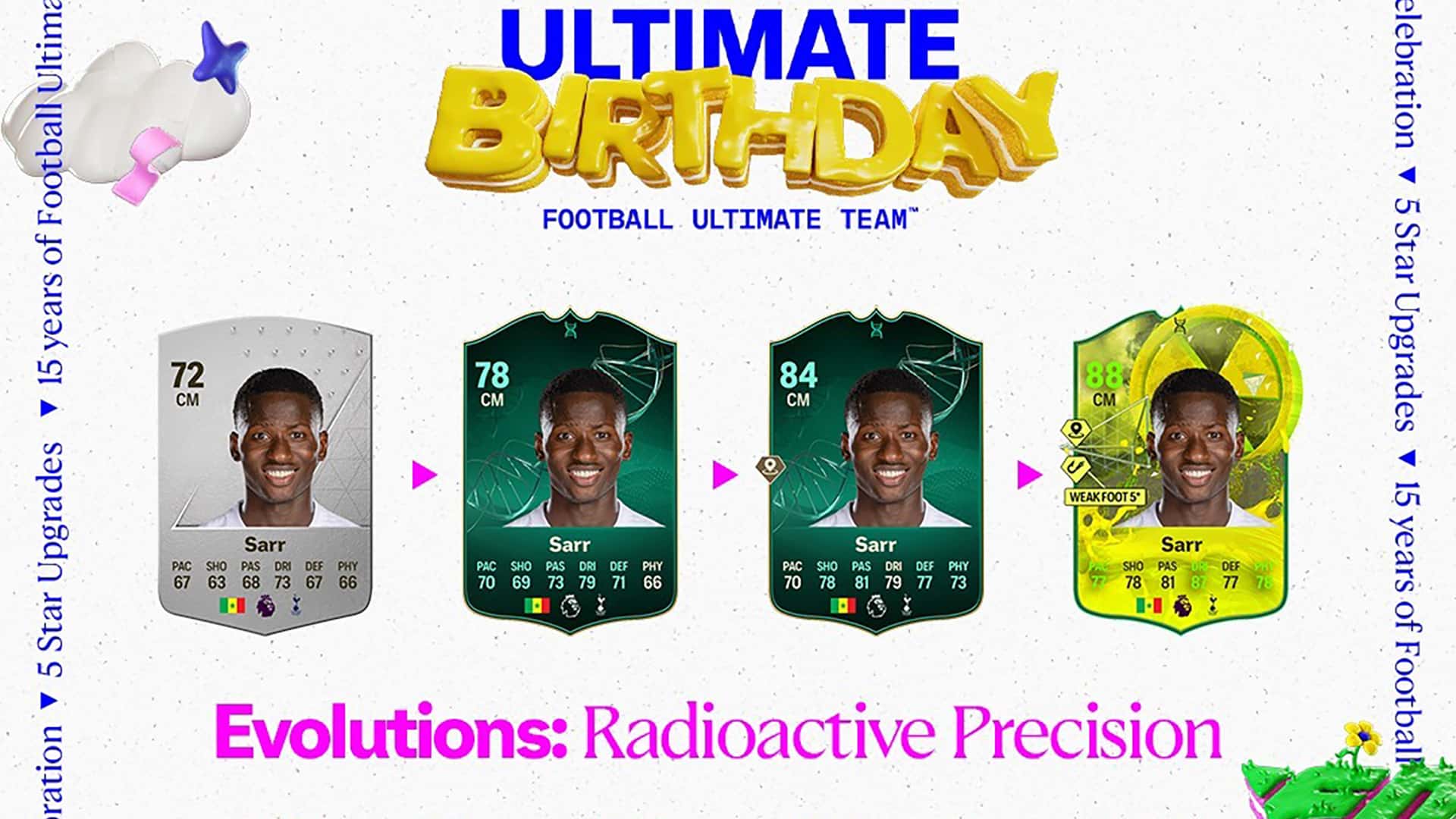 Radioactive Precision Evolution FC 24 Guide: Best Players to Evolve and ...