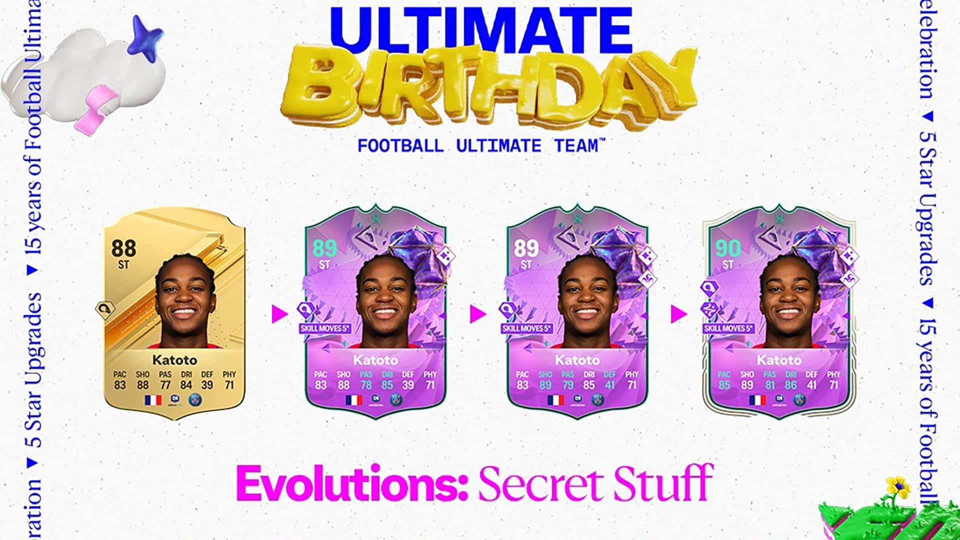 Secret Stuff Evolution FC 24 Guide: Best Players to Evolve and How To ...