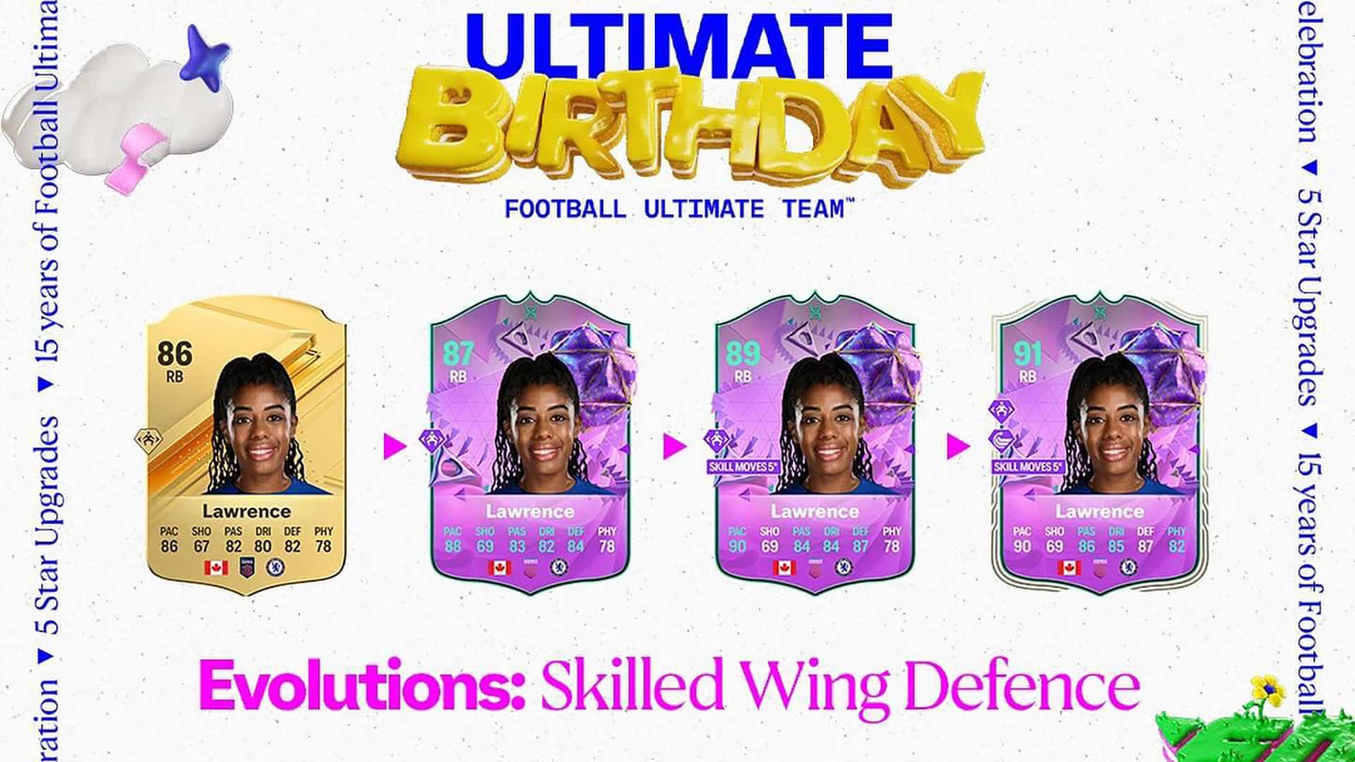 Skilled Wing Defence Evolution FC 24 Guide: Best Players to Evolve and ... Skilled Wing Defence Evolution FC 24 Guide: Best Players to Evolve and ...