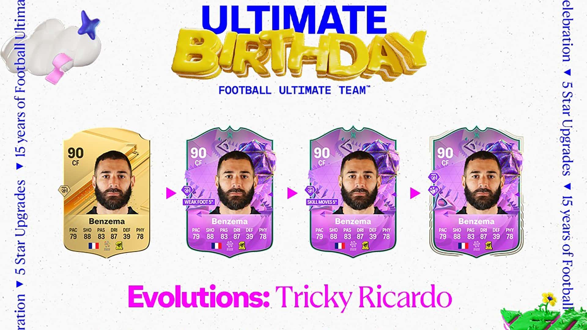 Tricky Ricardo Evolution FC 24 Guide: Best Players to Evolve and How To ...