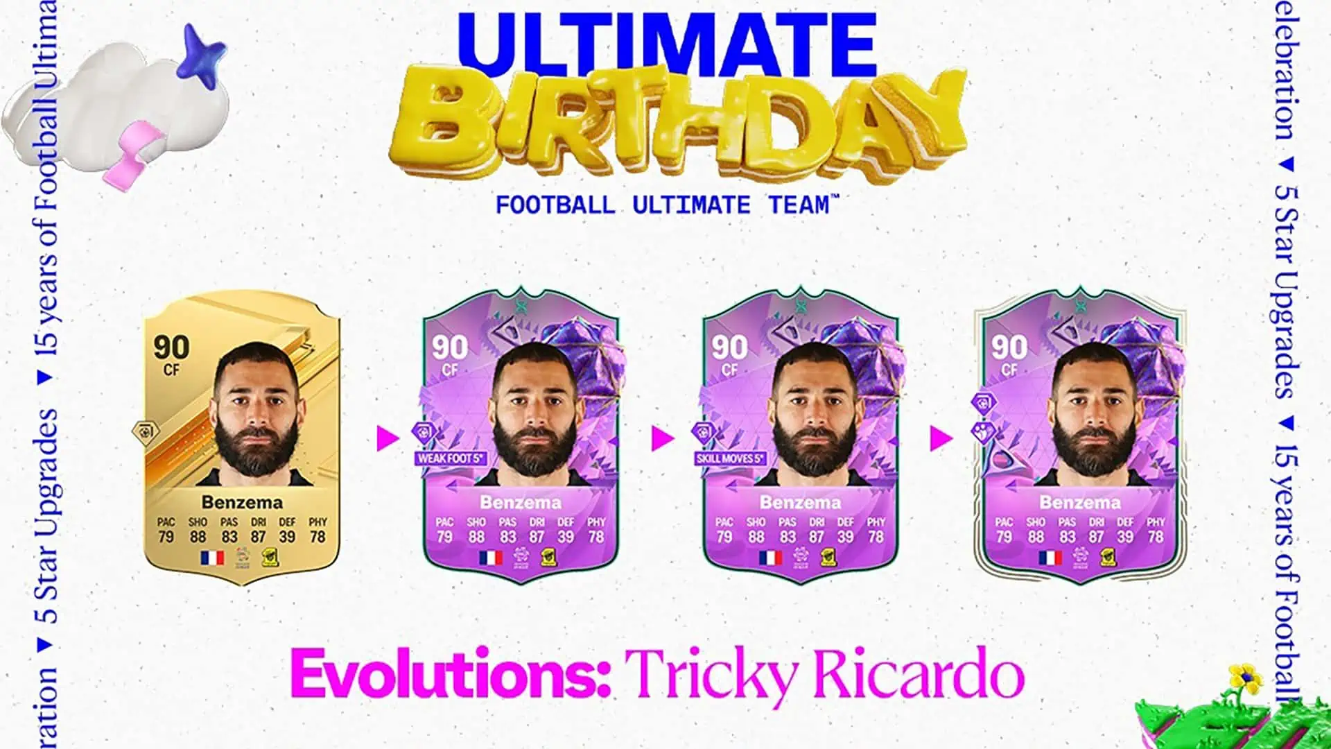 Tricky Ricardo Evolution FC 24 Guide: Best Players to Evolve and How To ...