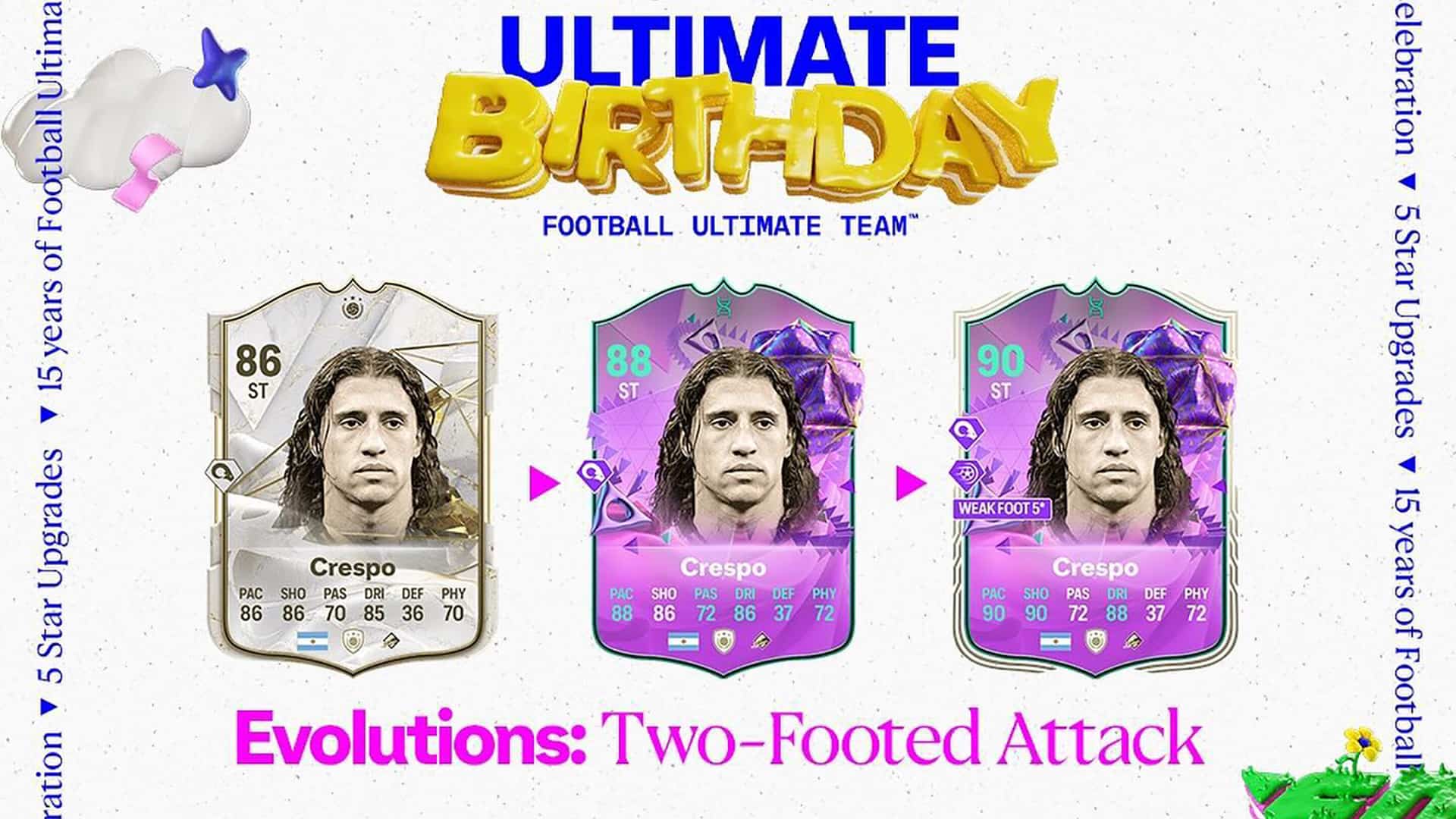 Two Footed Attack Evolution FC 24 Guide: Best Players to Evolve and How ...