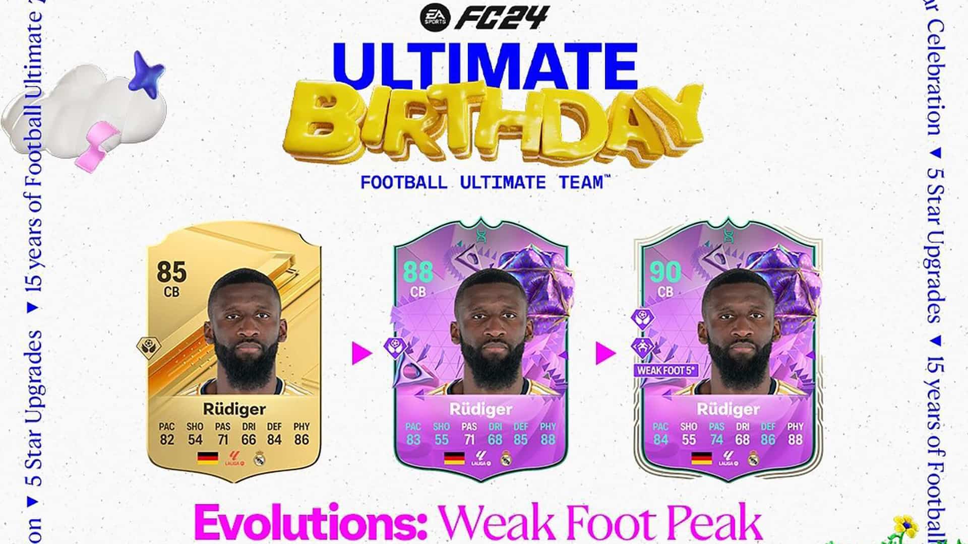 Weak Foot Peak Evolution EA FC 24 Guide: Best Players to Evolve and How To Complete ...