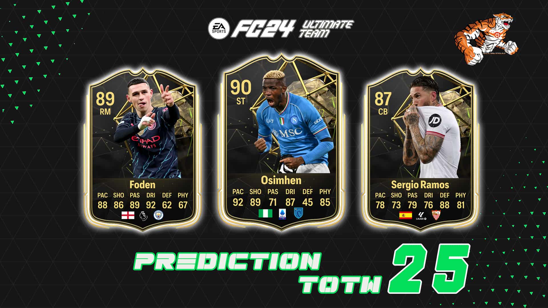 TOTW PREDICTIONS | FifaUltimateTeam.it - UK