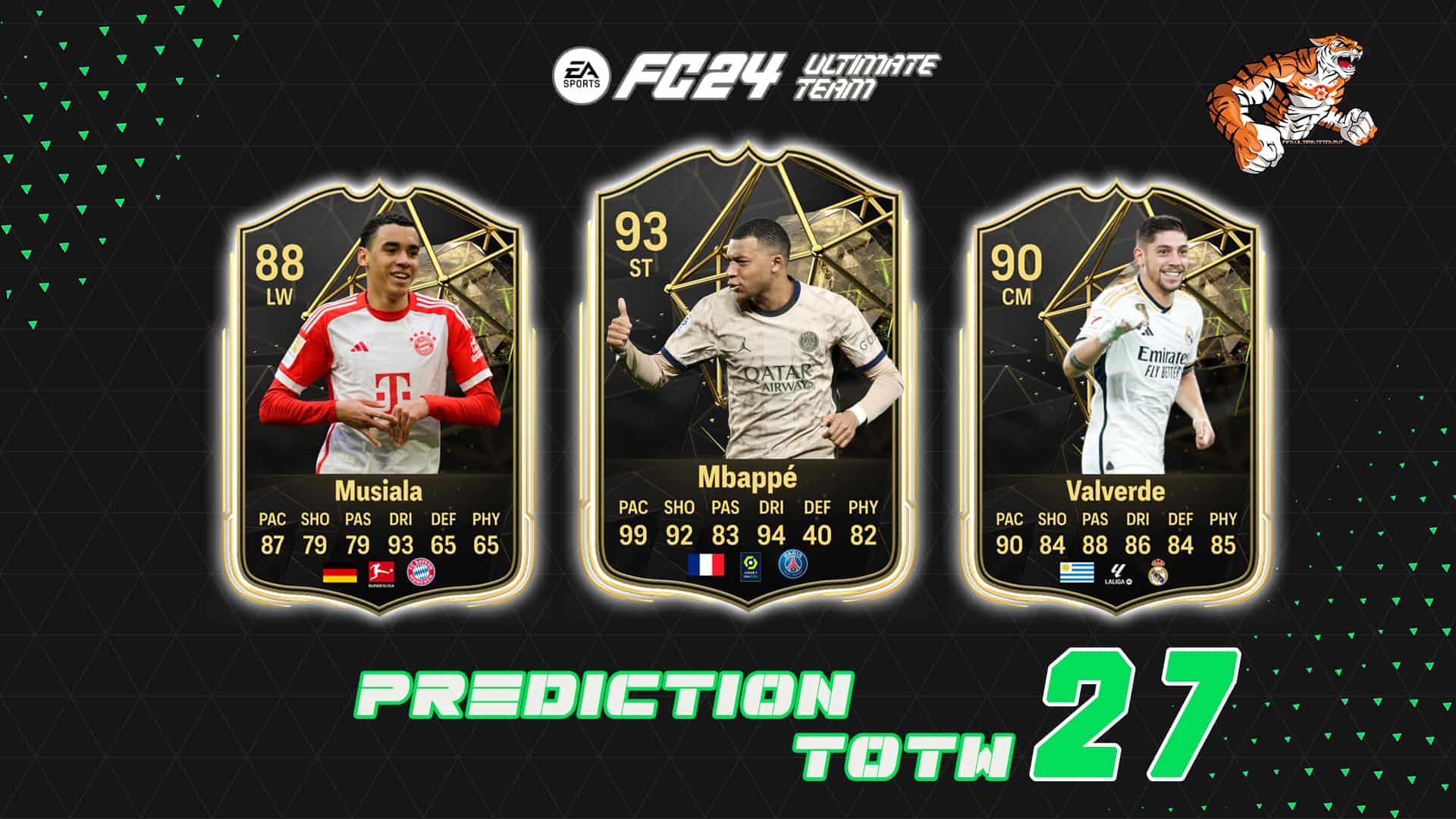 Totw 27 Predictions Ea Fc 24 Featuring Contenders Twenty Seventh Team