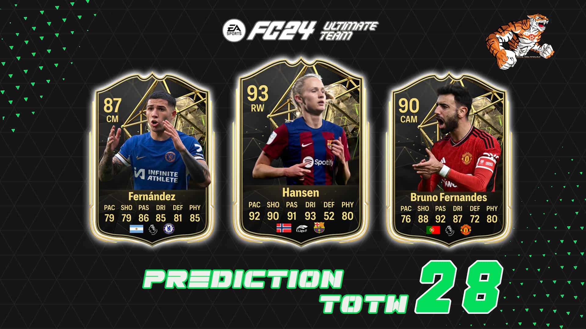 Totw 28 Predictions Ea Fc 24 Featuring Contenders Twenty Eighth Team Of