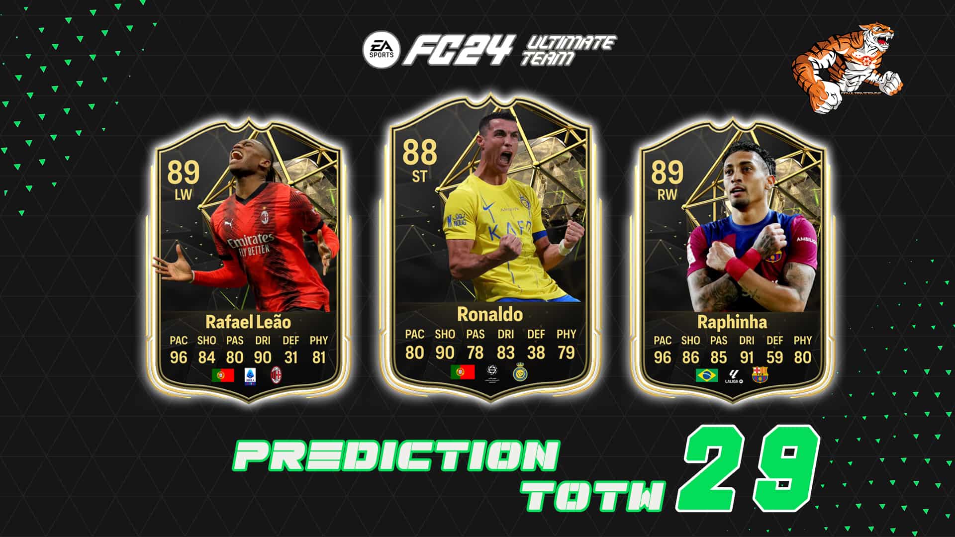 Totw 29 Predictions Ea Fc 24 Featuring Contenders Twenty Ninth Team Of