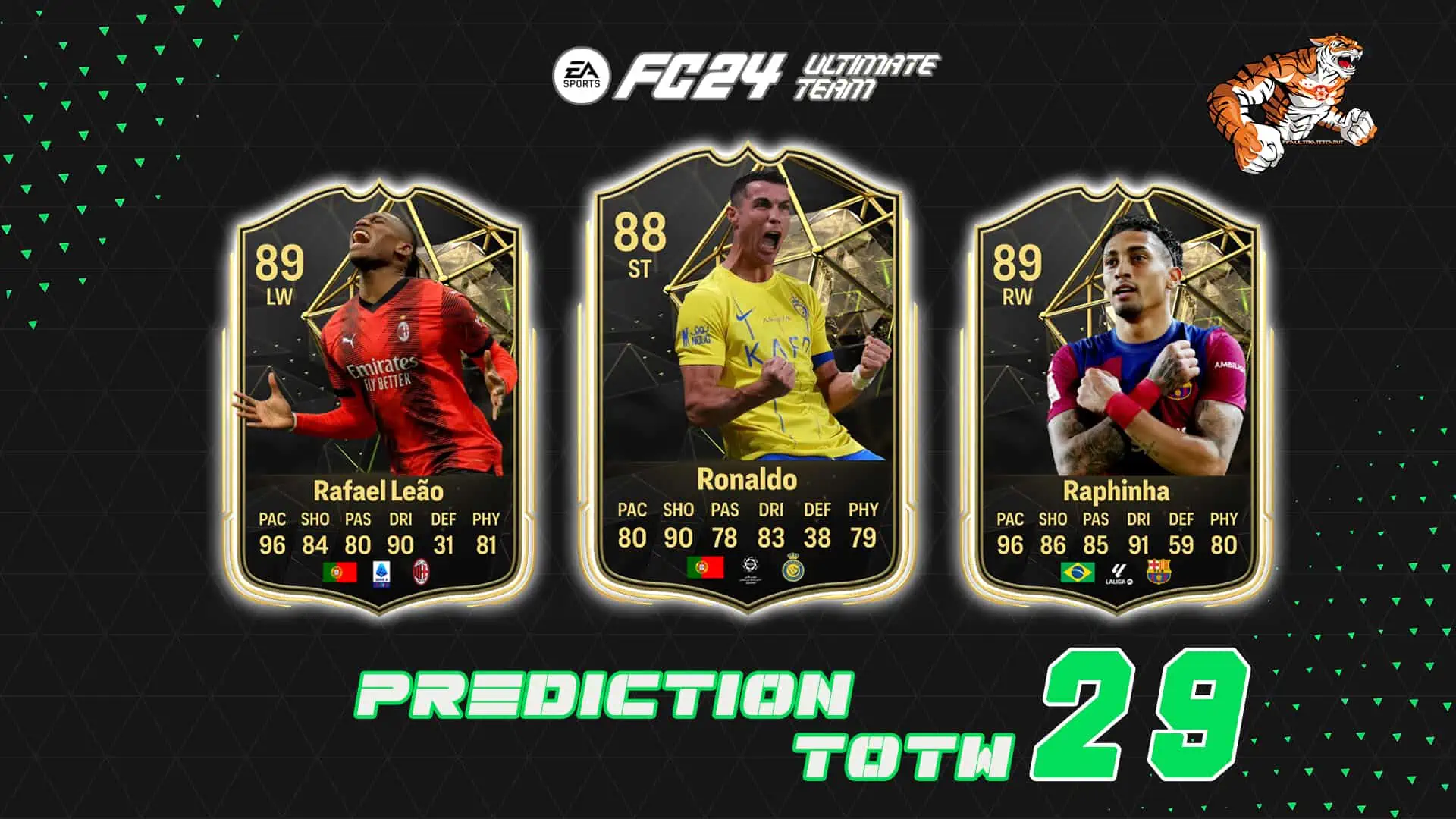TOTW 29 Predictions EA FC 24 Featuring Contenders Twenty-ninth Team Of ...