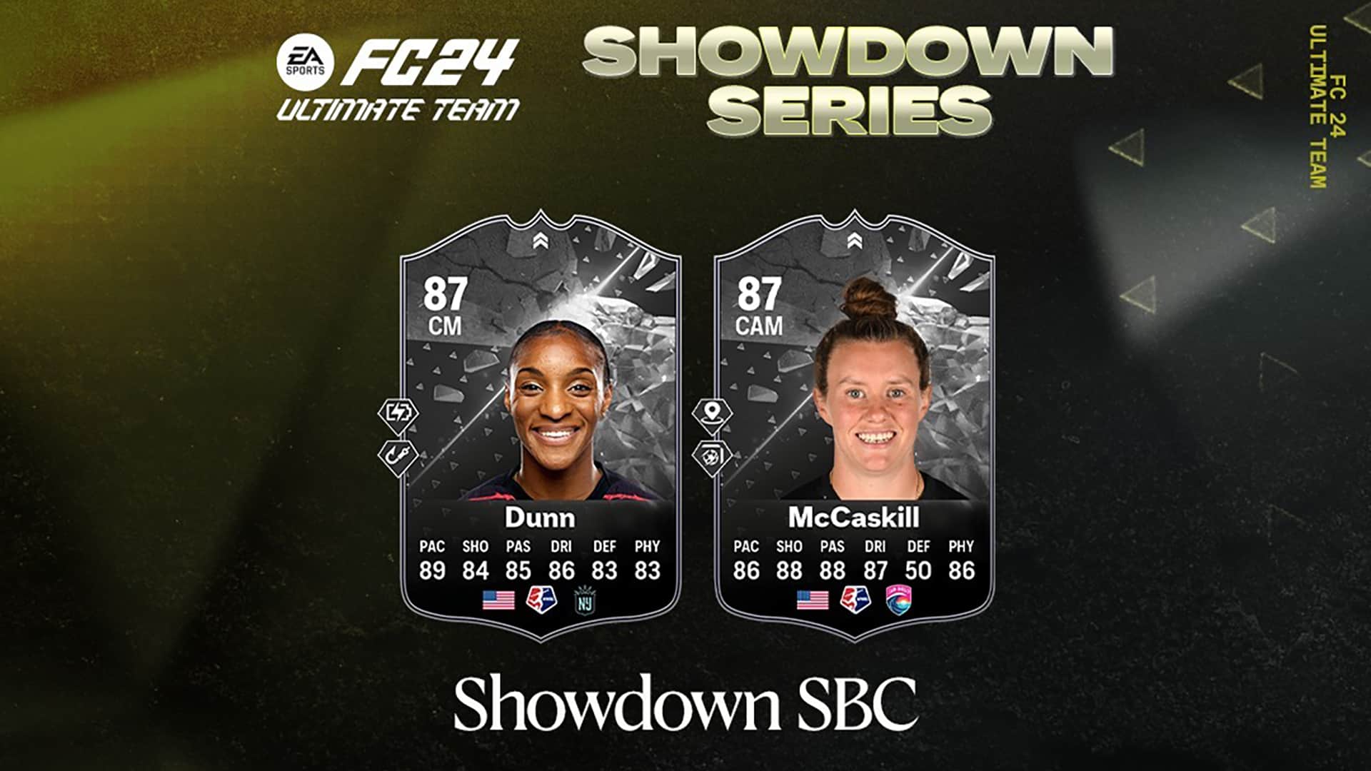 EA FC 24 SBC Dunn vs McCaskill Showdown: Cheapest Solutions ...