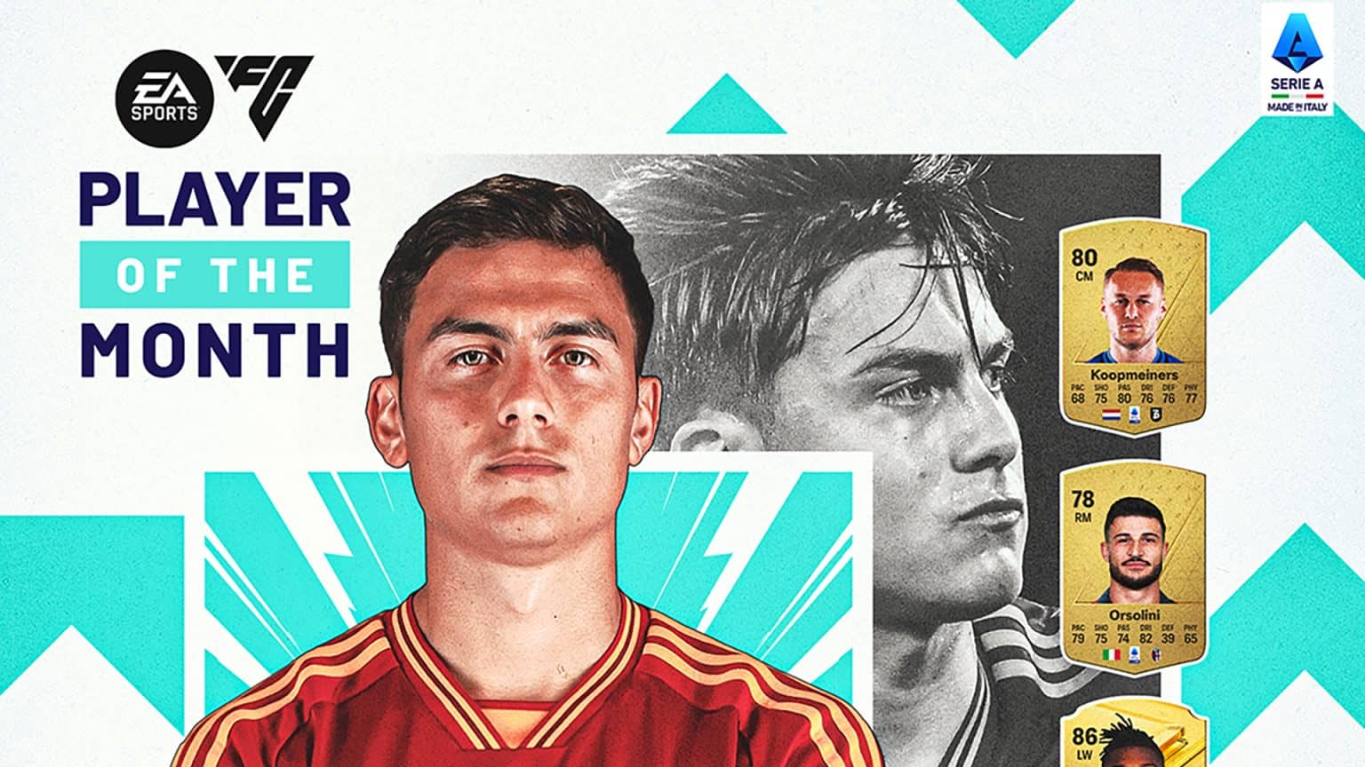 Ea Fc 24 Paulo Dybala Potm Serie A February Sbc Expected Cost And