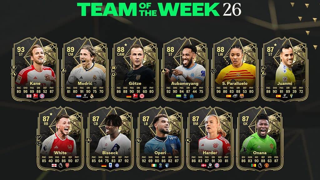EA FC 24 TOTW 26 Leaks And Release: In Form Team Of The Week Full List ...