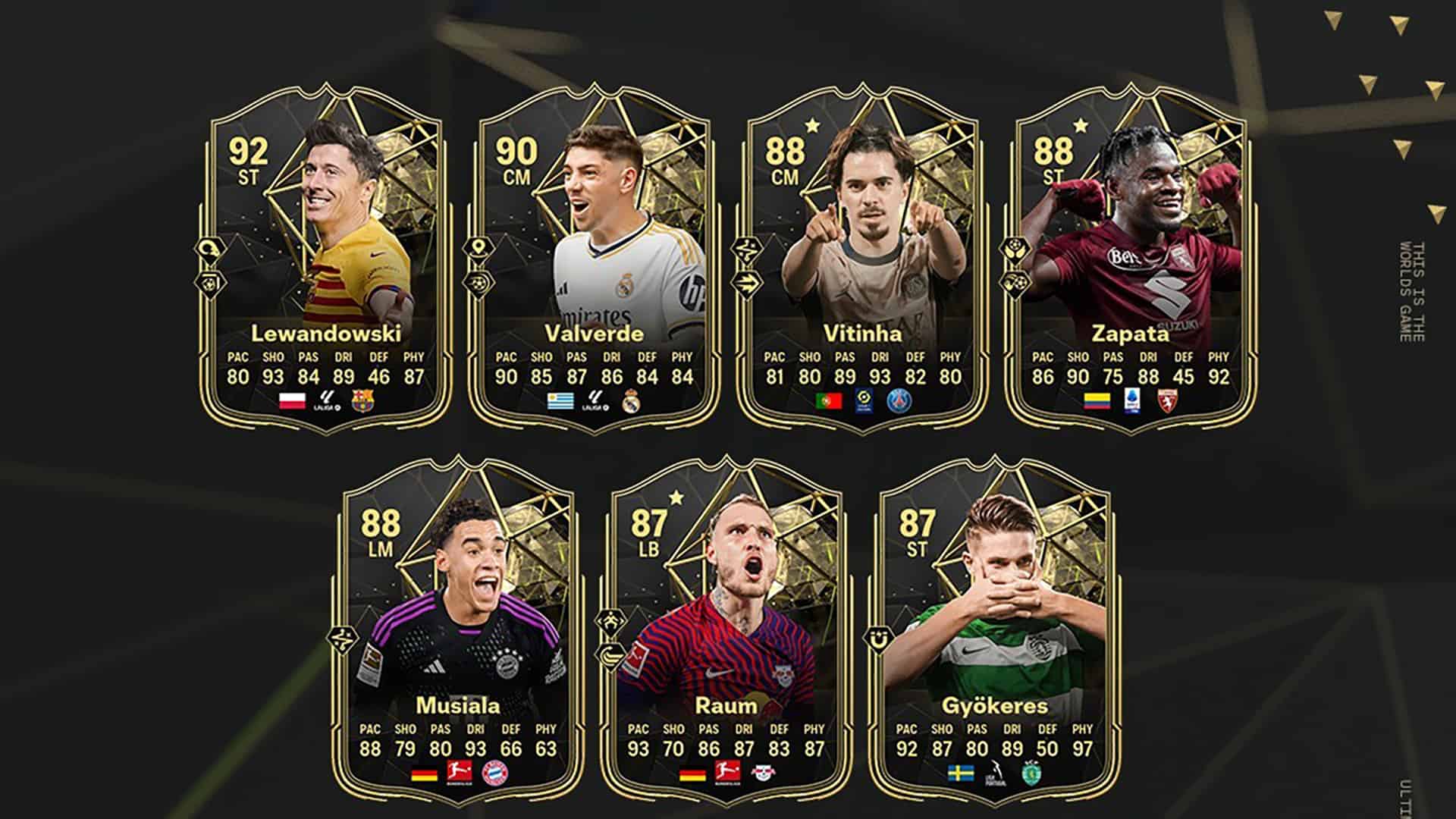 Ea Fc 24 Totw 27 Leaks And Release In Form Team Of The Week Full List