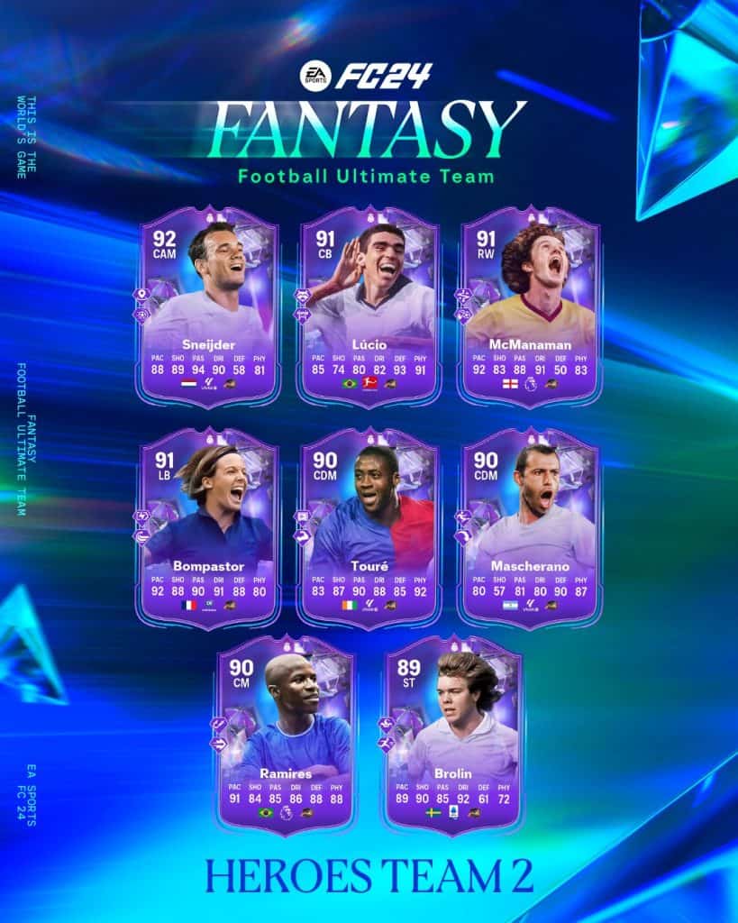 EA FC 24 Heroes Fantasy FC Team 2 Mini Release and All Leaks ...