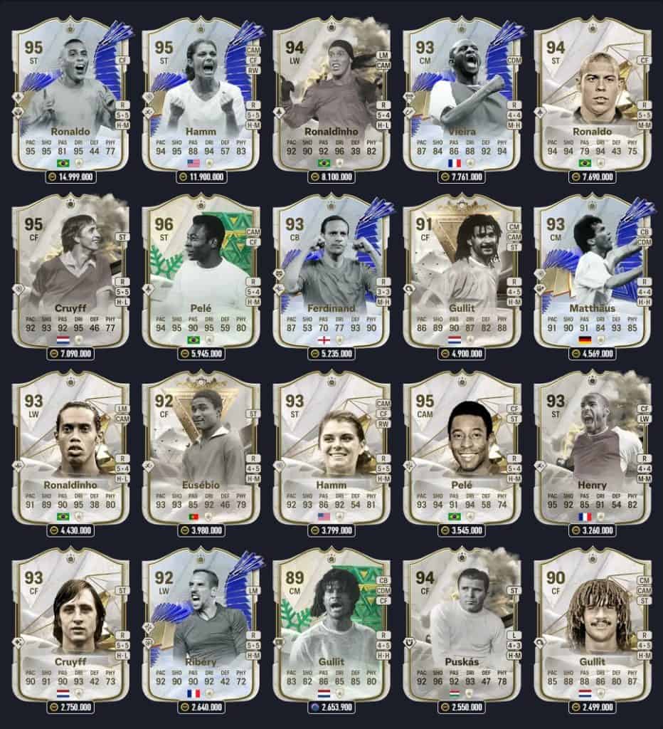 EA FC 24 SBC Encore Icon Upgrade Top Rewards List And Cheapest ...