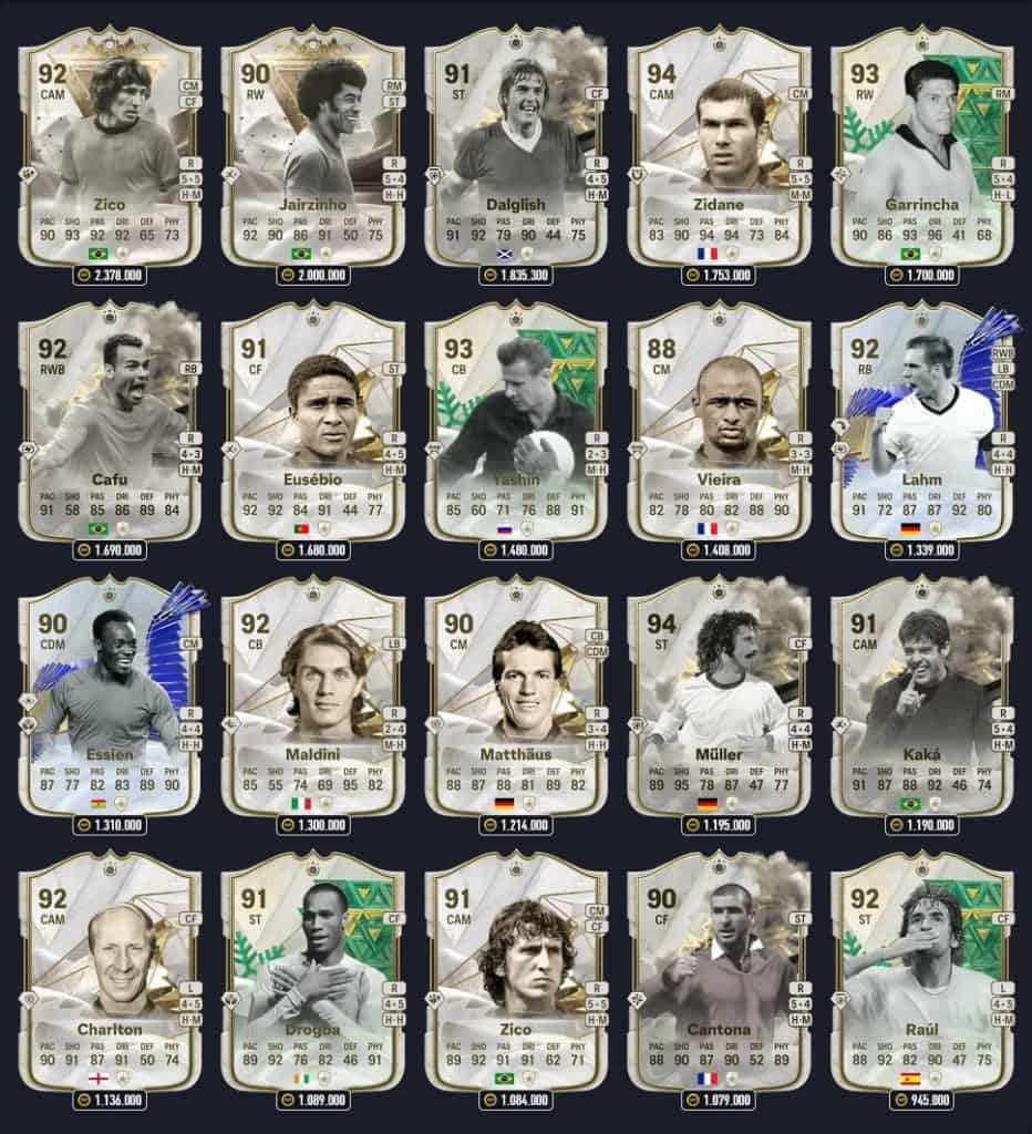 EA FC 24 SBC Encore Icon Upgrade Top Rewards List And Cheapest ...