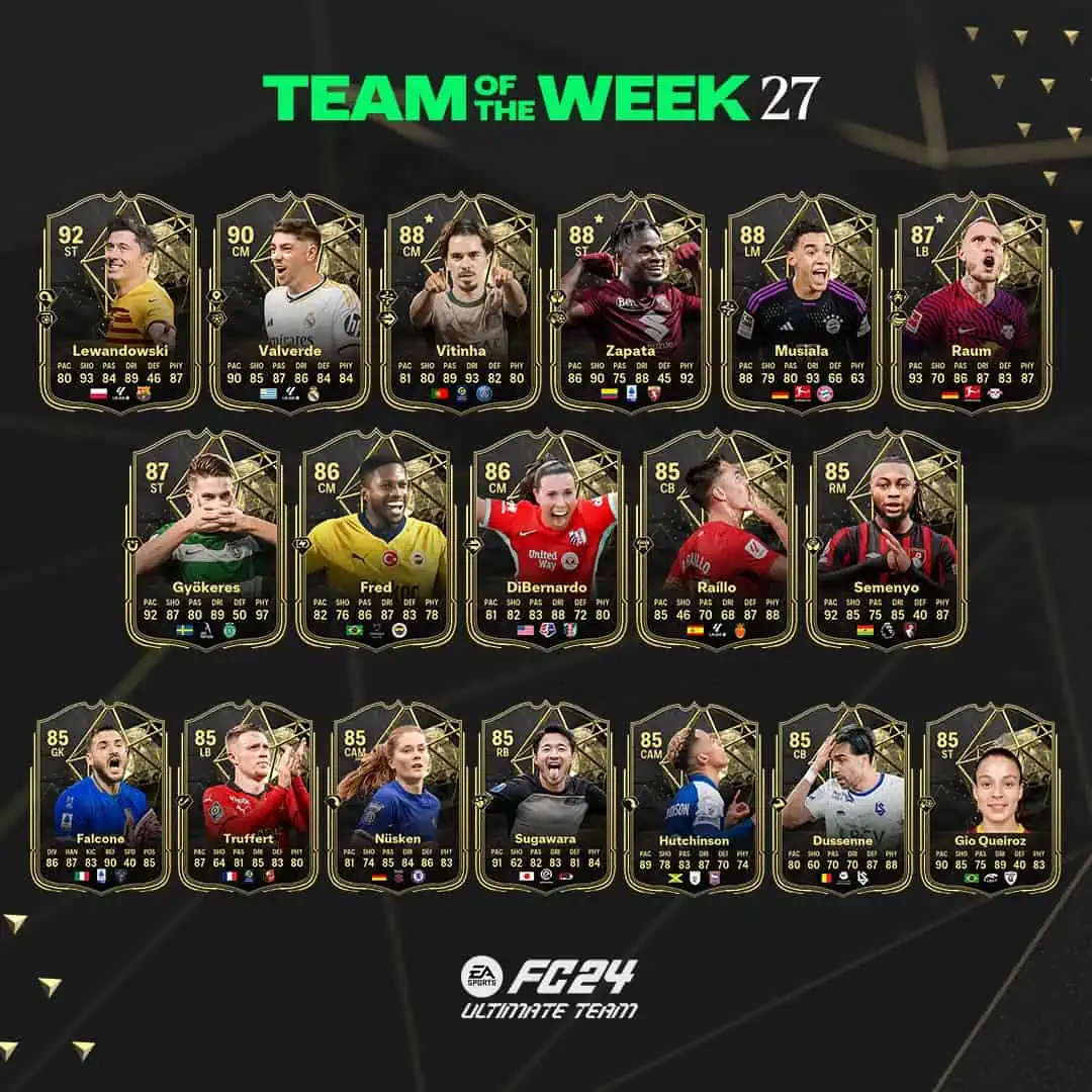 EA FC 24 TOTW 27 Leaks And Release: In Form Team Of The Week Full List ...