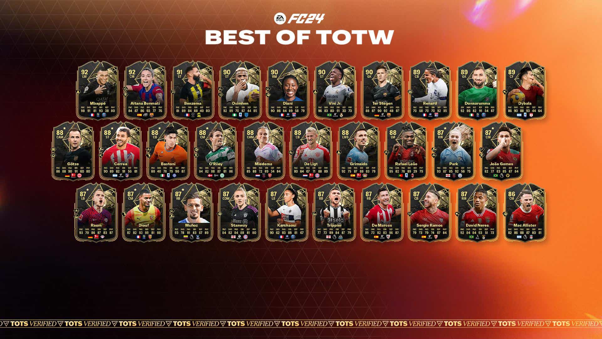 EA FC 24 TOTS "Best of TOTW" Full List with Mbappè, Vinicius Jr and ...