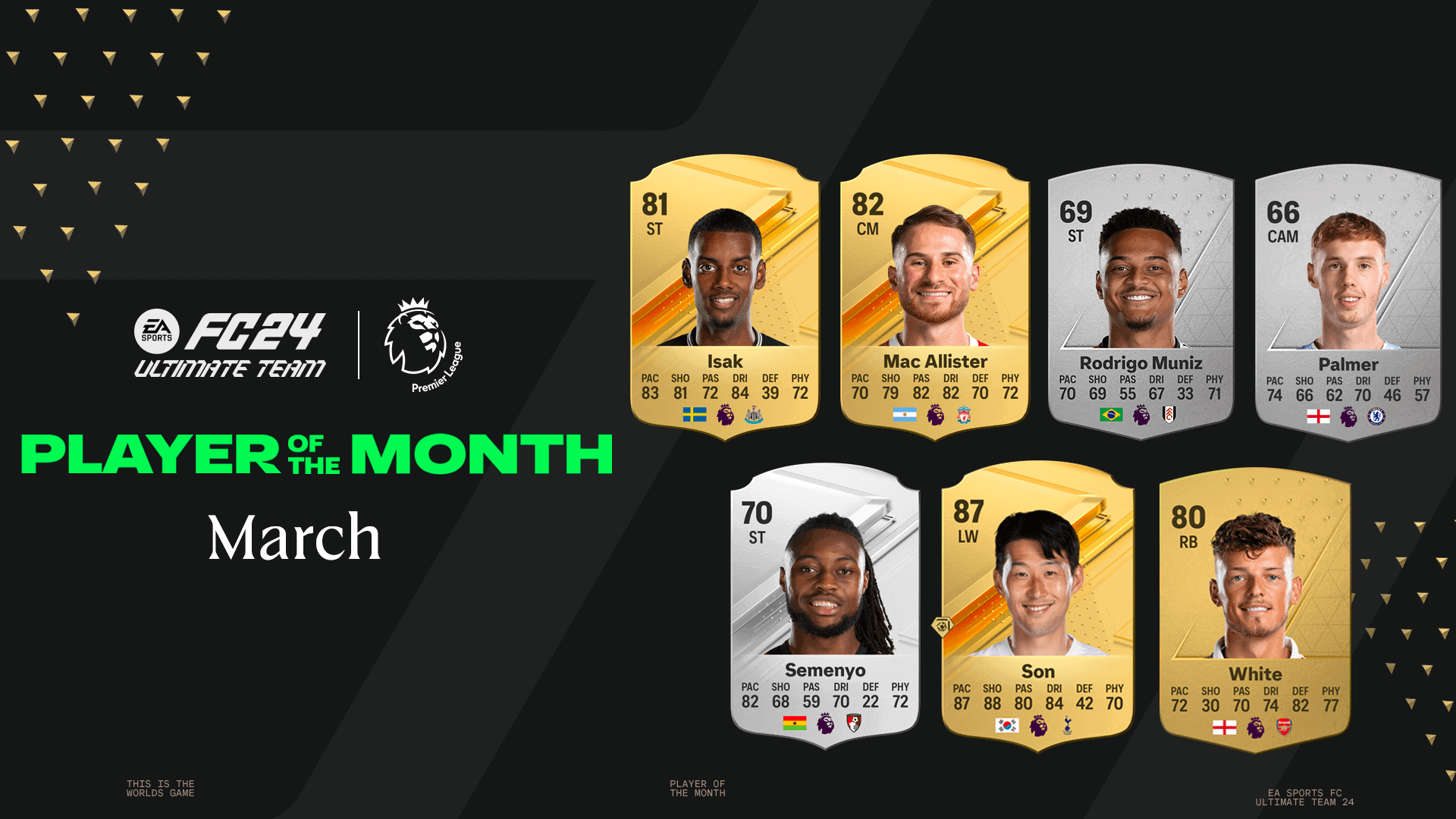 EA FC 24 POTM Premier League March 2024 Nominees: How To Vote ...