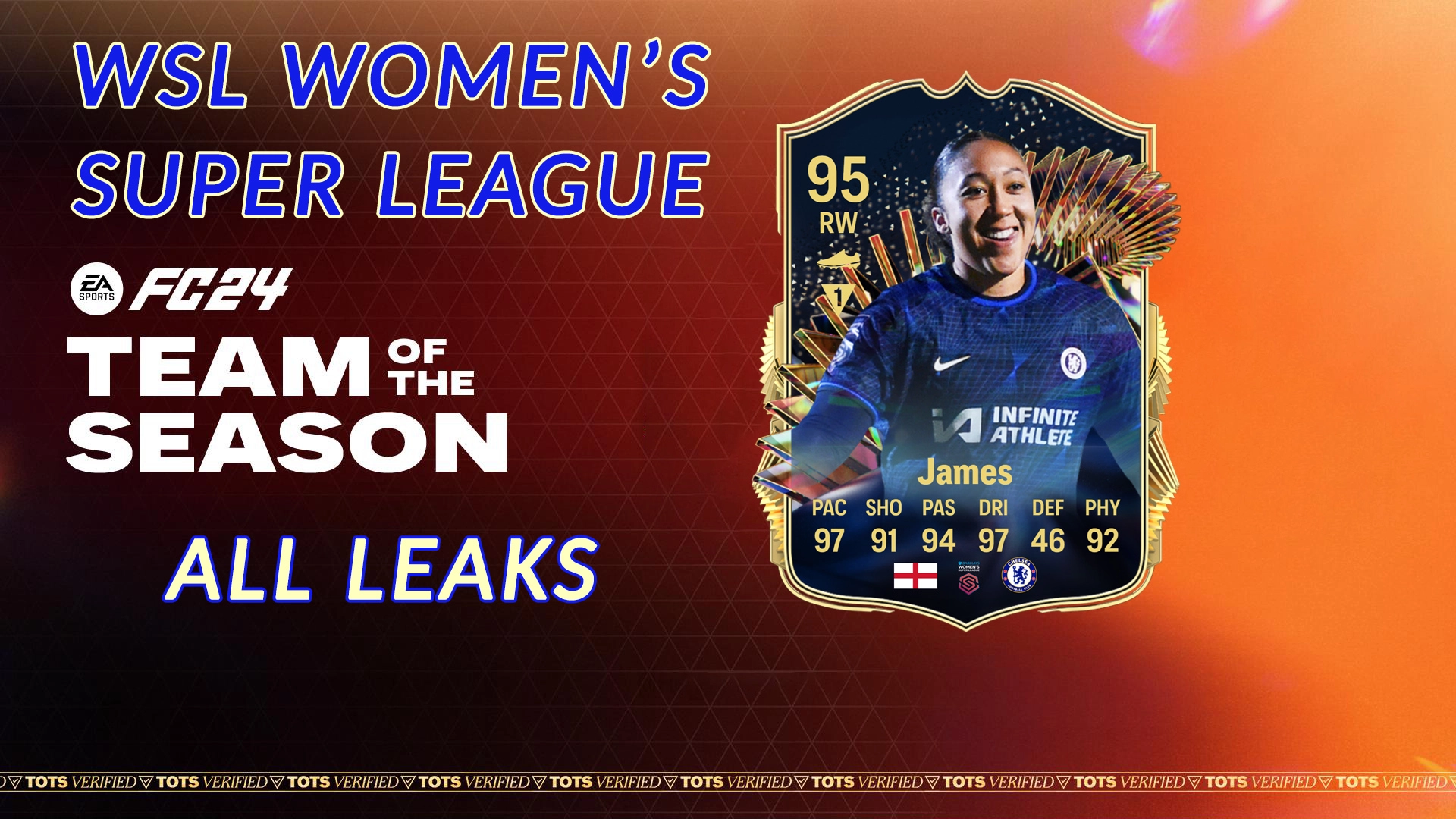 EA FC 24 TOTS WSL Barclays Women's Super League Leaks And Release ...