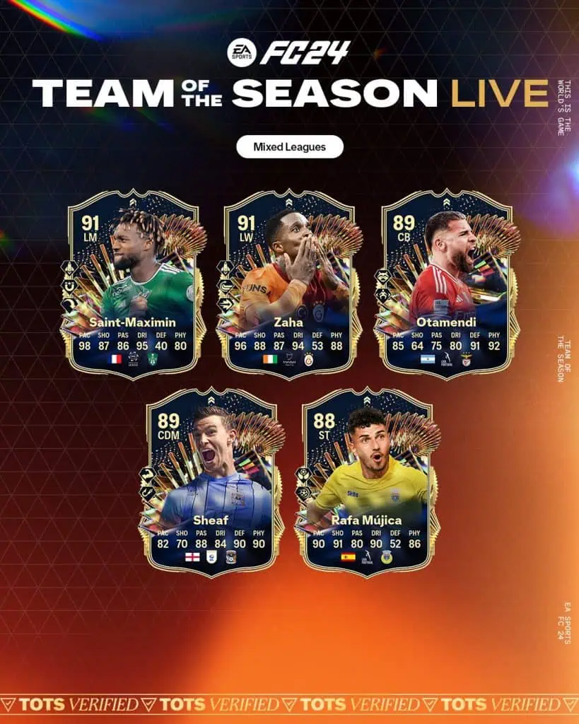 EA FC 24 TOTS Live Release Date and All Leaks! - Team Of The Season ...