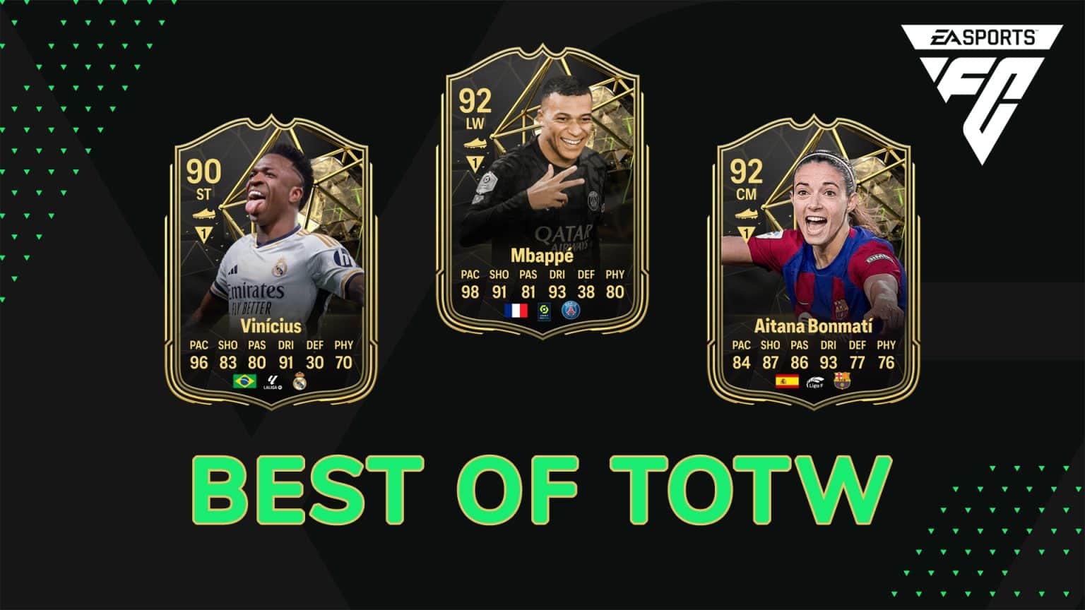 Ea Fc 24 Tots “best Of Totw” Full List With Mbappè Vinicius Jr And
