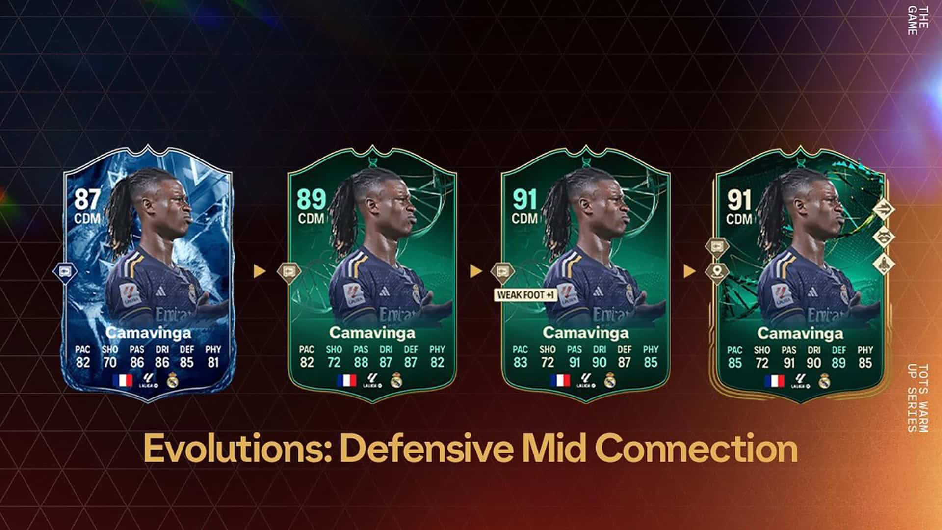 EA FC 24 Defensive Mid Connection Evolution Guide: Best Combo to Evolve ...