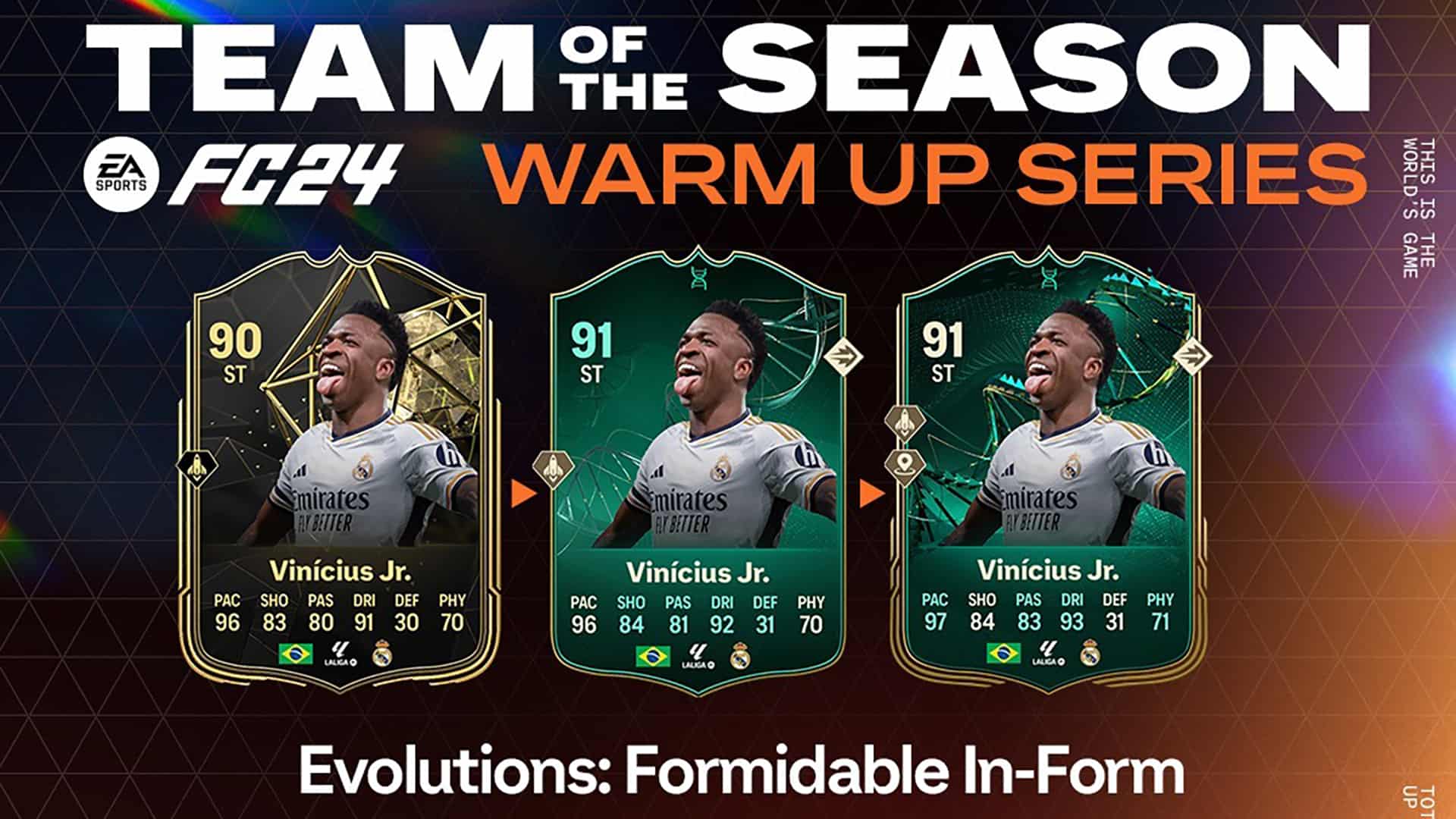 EA FC 24 Formidable In-Form Evolution Guide: Best TOTW to Evolve and ...