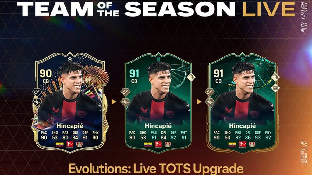 EA FC 24 Live TOTS Upgrade Evolution Guide: All Players to Evolve and How To Complete ...