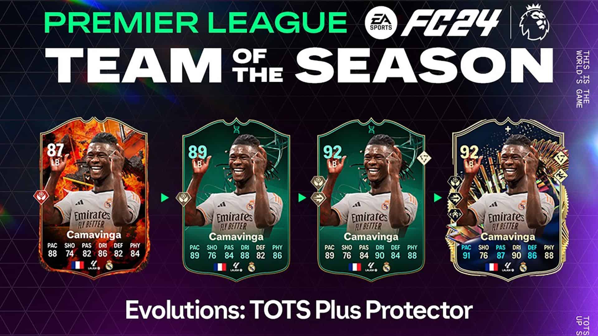 EA FC 24 TOTS Plus Protector Evolution Guide: Best Players to Evolve and How To Complete ...
