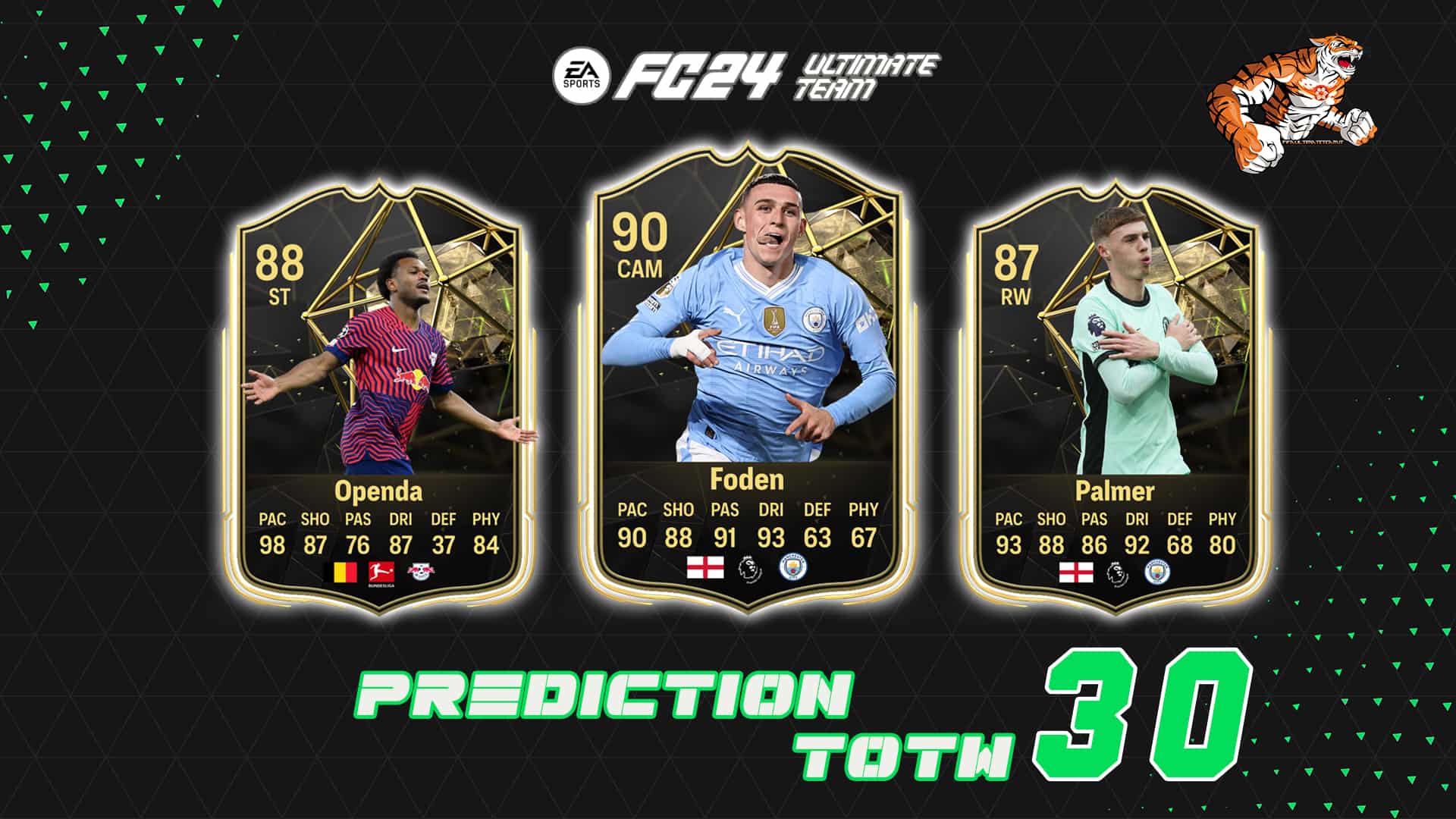Totw Predictions Fifaultimateteam It Uk