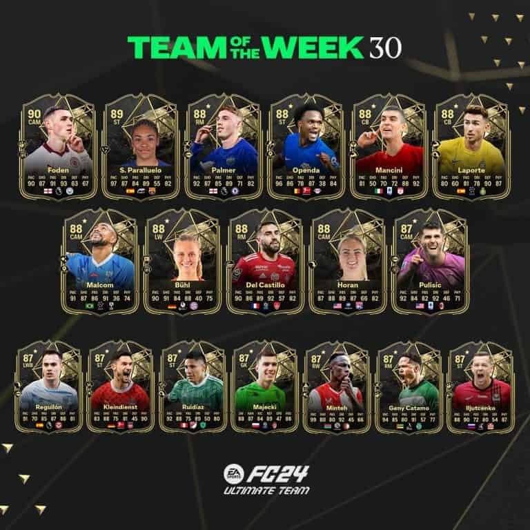 Ea Fc 24 Totw 30 Leaks And Release In Form Team Of The Week Full List